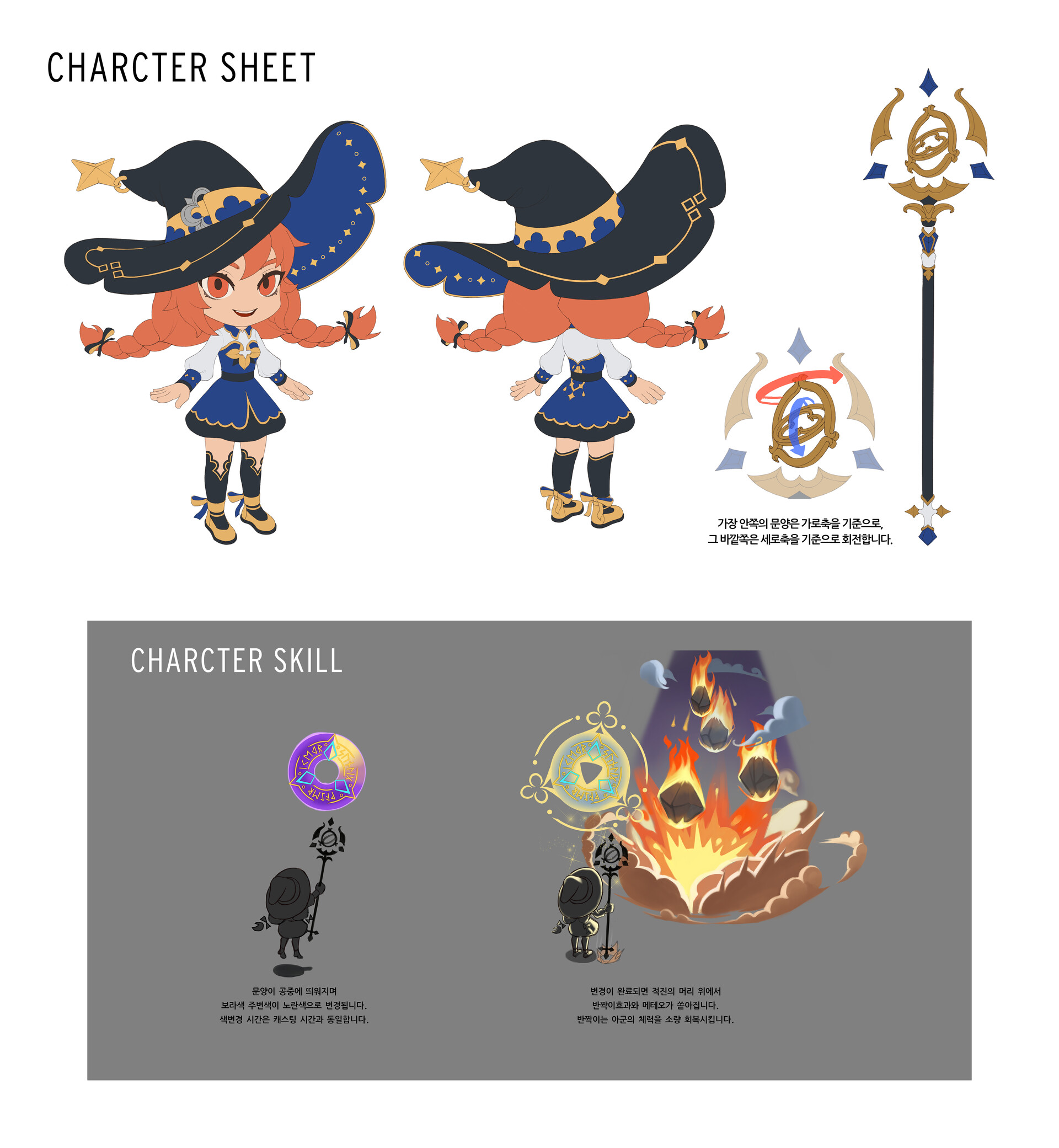 ArtStation - WITCH Character sheet & skill