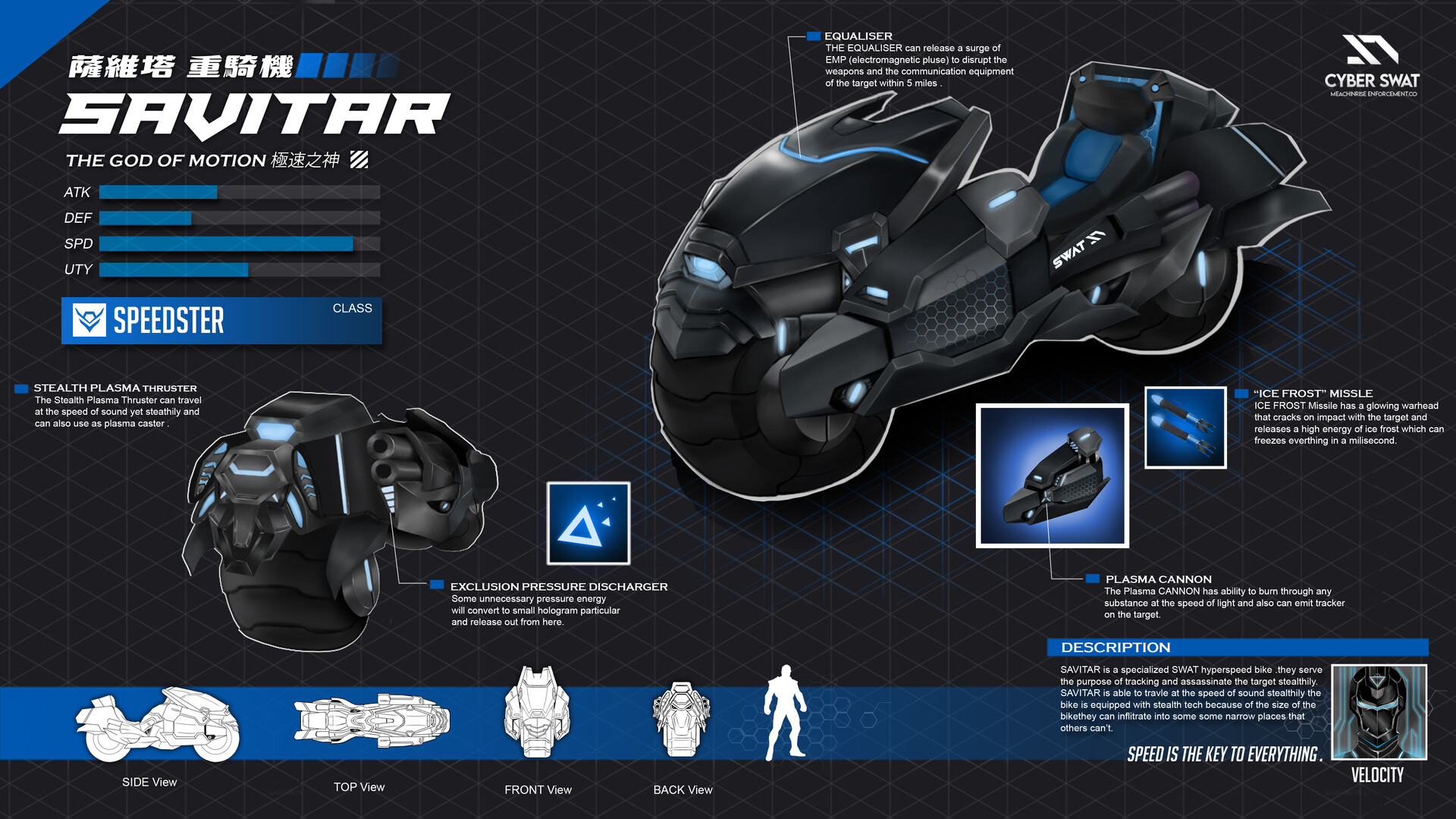 ArtStation - Cyber swat - concept art