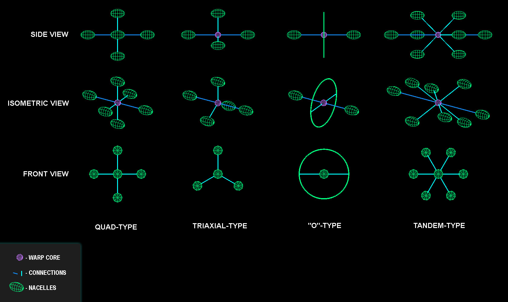ArtStation - Warp Drive Configurations