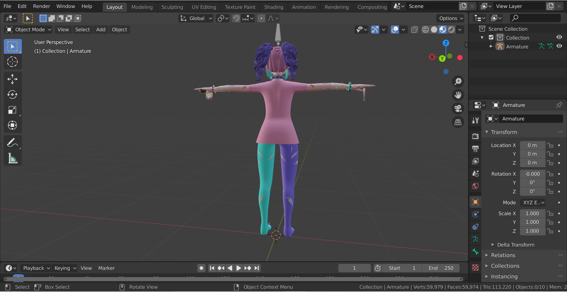 ArtStation - Candi head