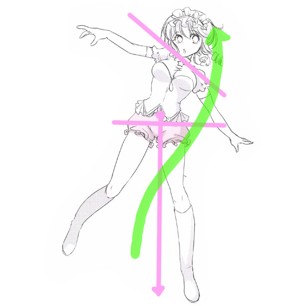 Anime Art Academy Useful Example Poses Using Contrapposto