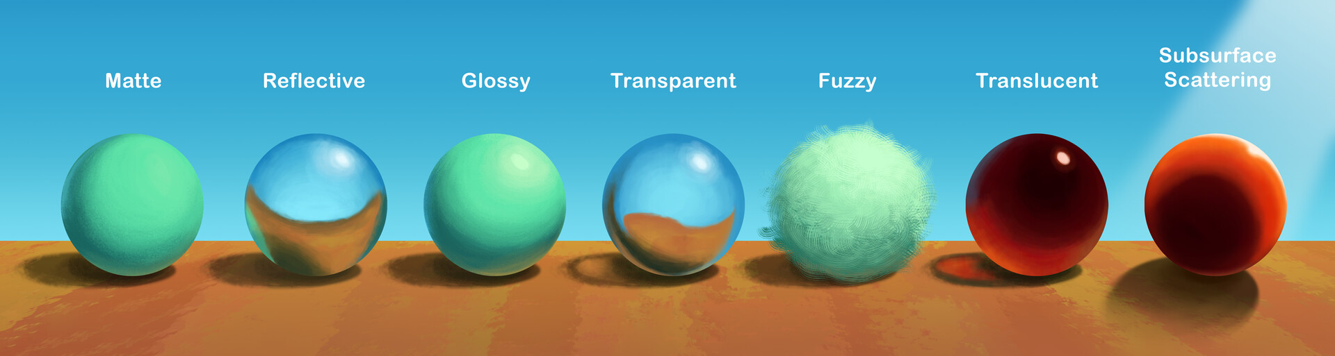 ArtStation - Texture Study