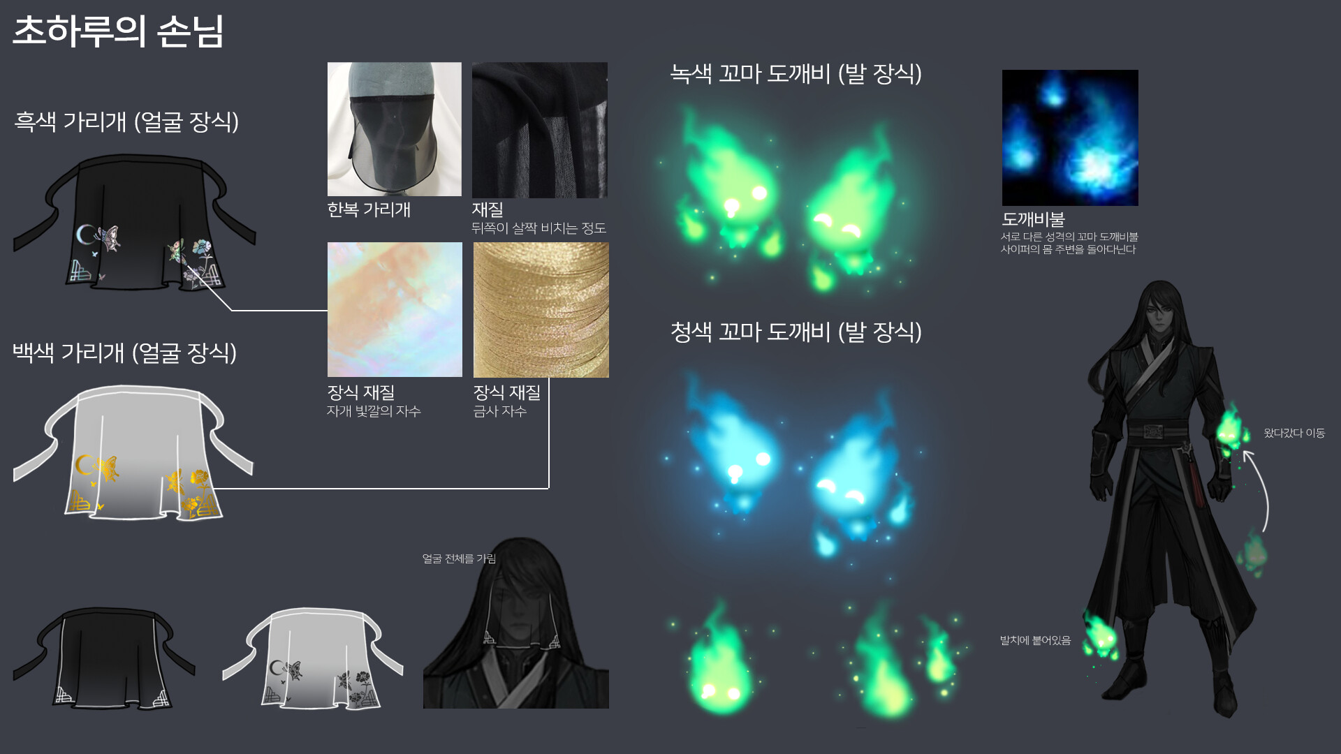 ArtStation - Game Avatar Concept Art