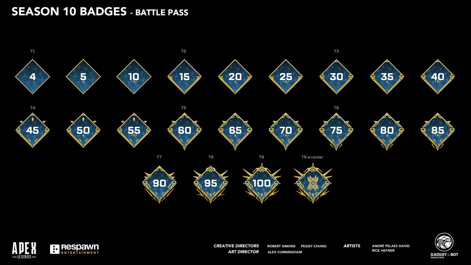 Gadget-Bot Productions - Apex Legends // Battle Pass Badges S10