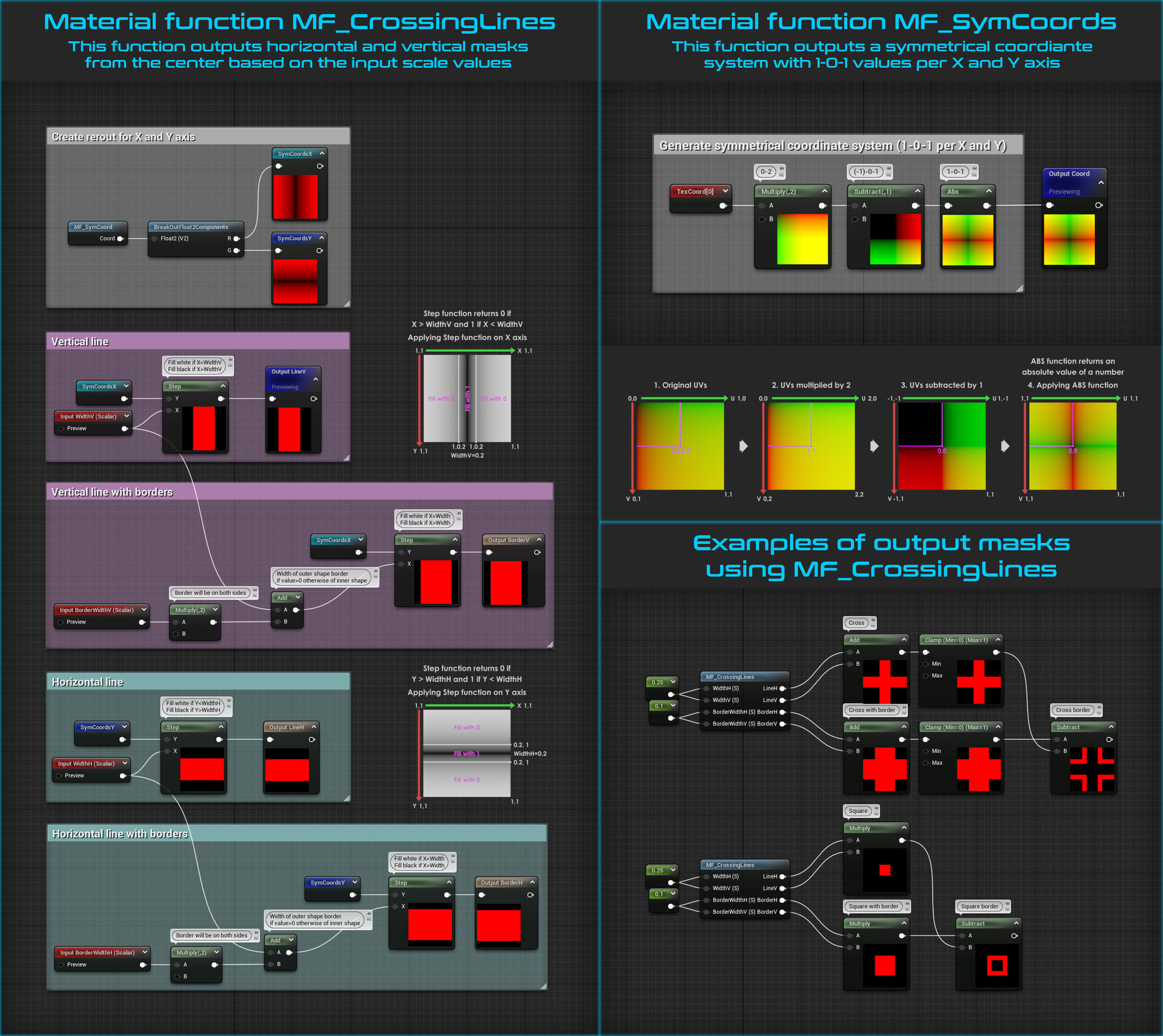 DotBow - UE5 Procedural Classic Crosshair