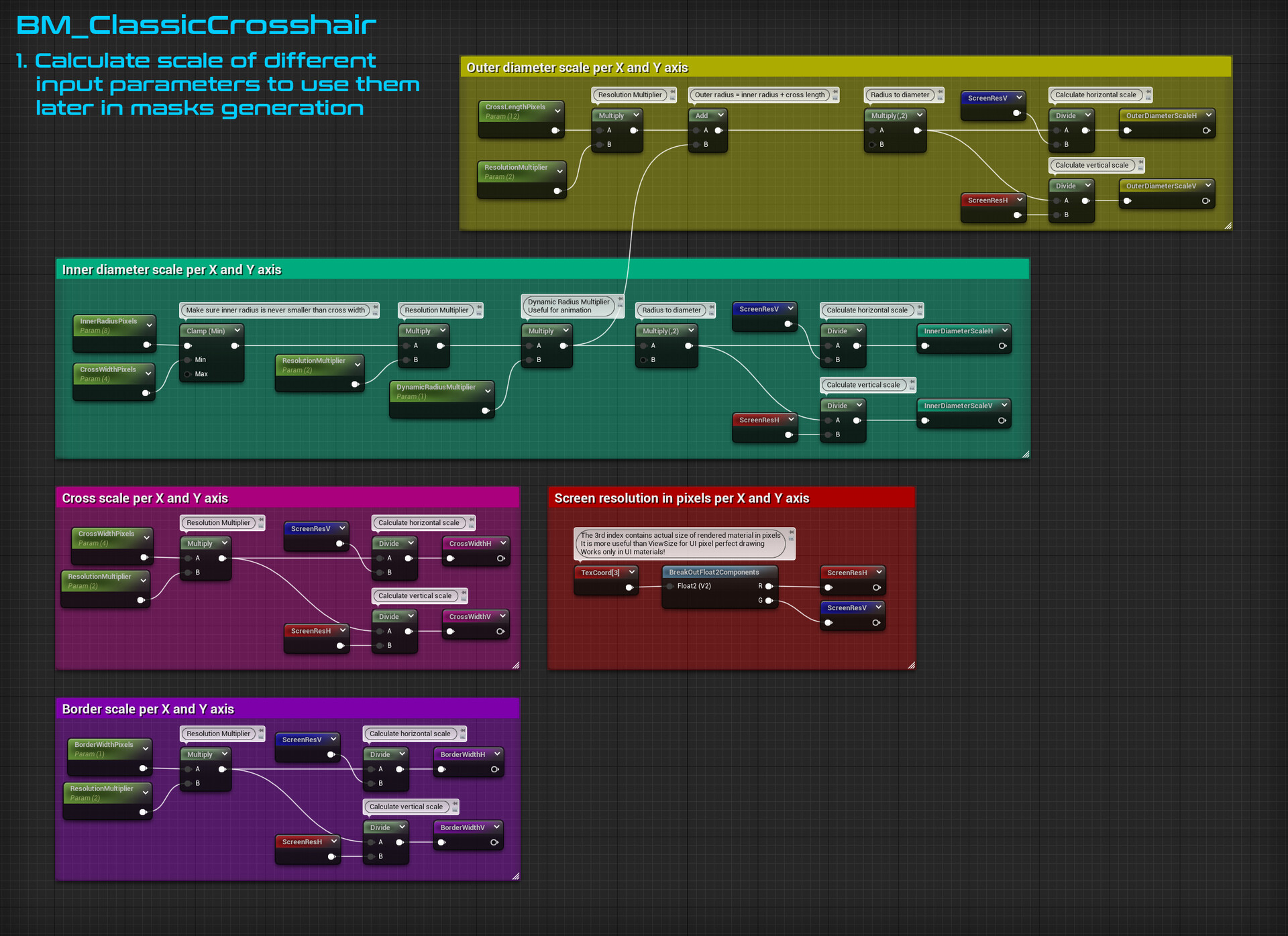DotBow - UE5 Procedural Classic Crosshair