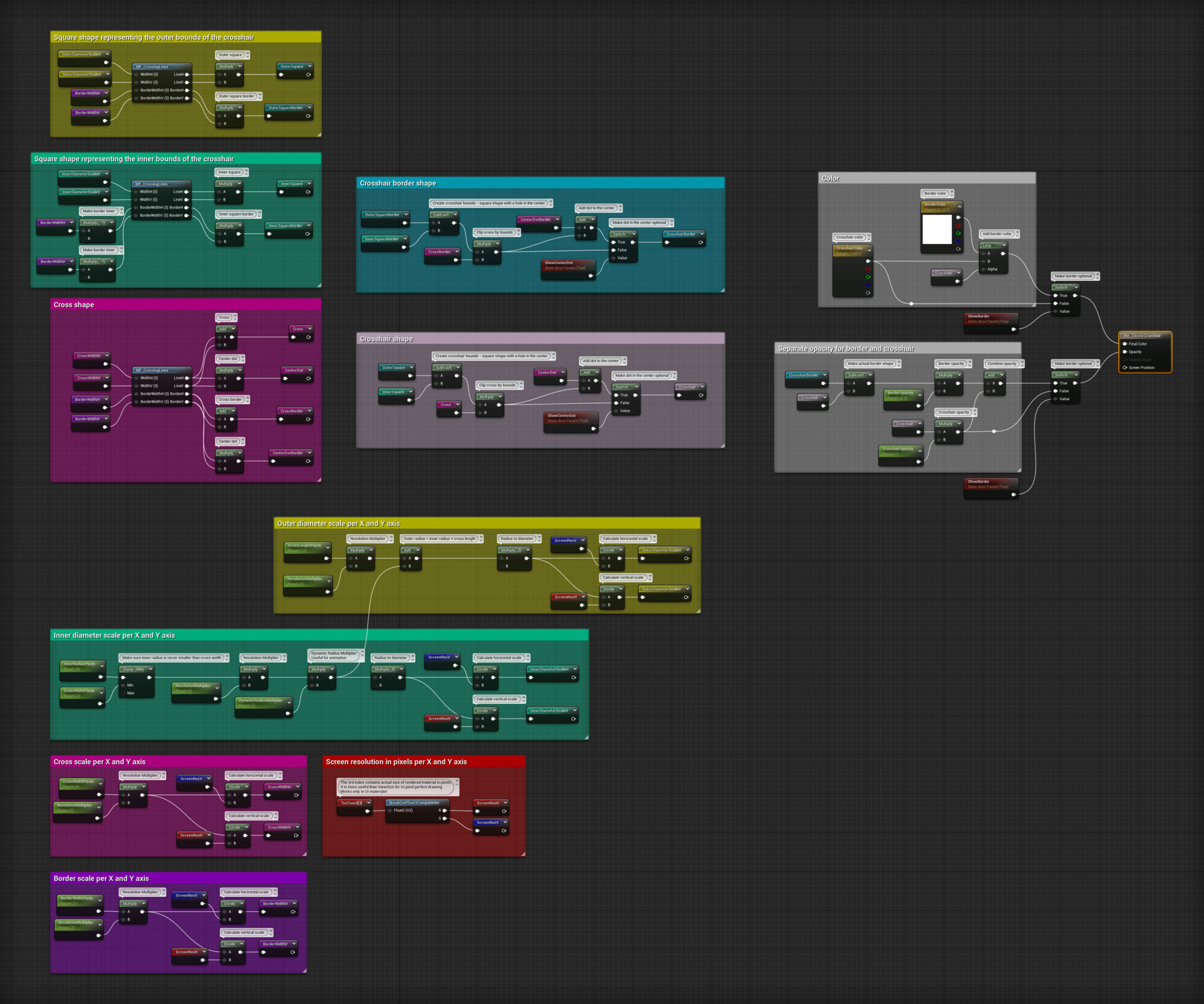 DotBow - UE5 Procedural Classic Crosshair