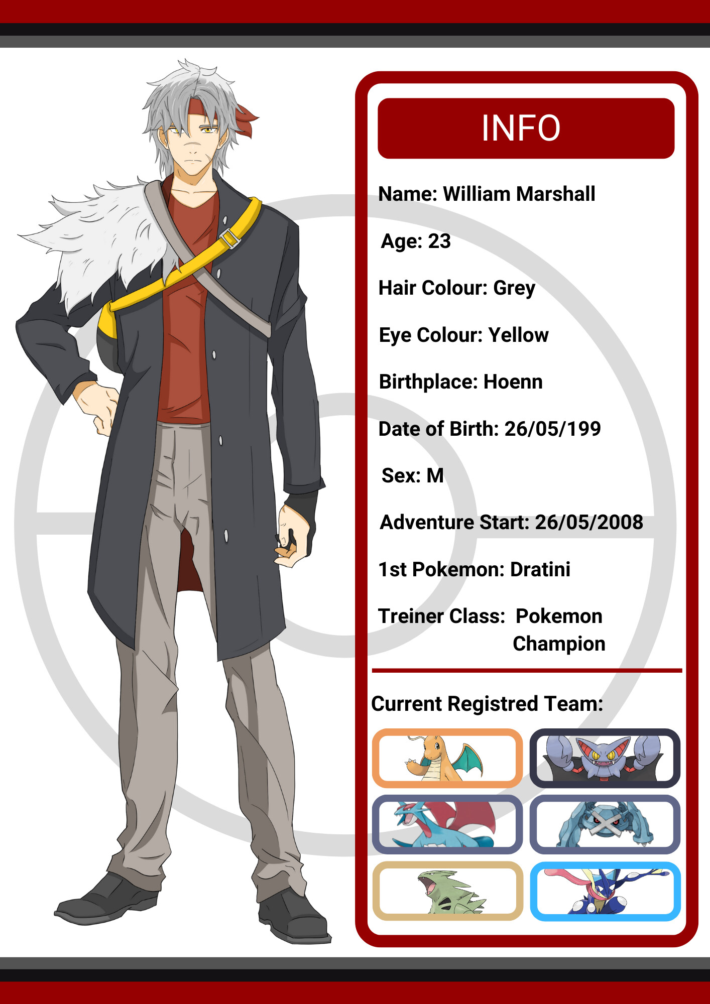 Guilherme Tonini - Pokémon Trainer Character Design and More