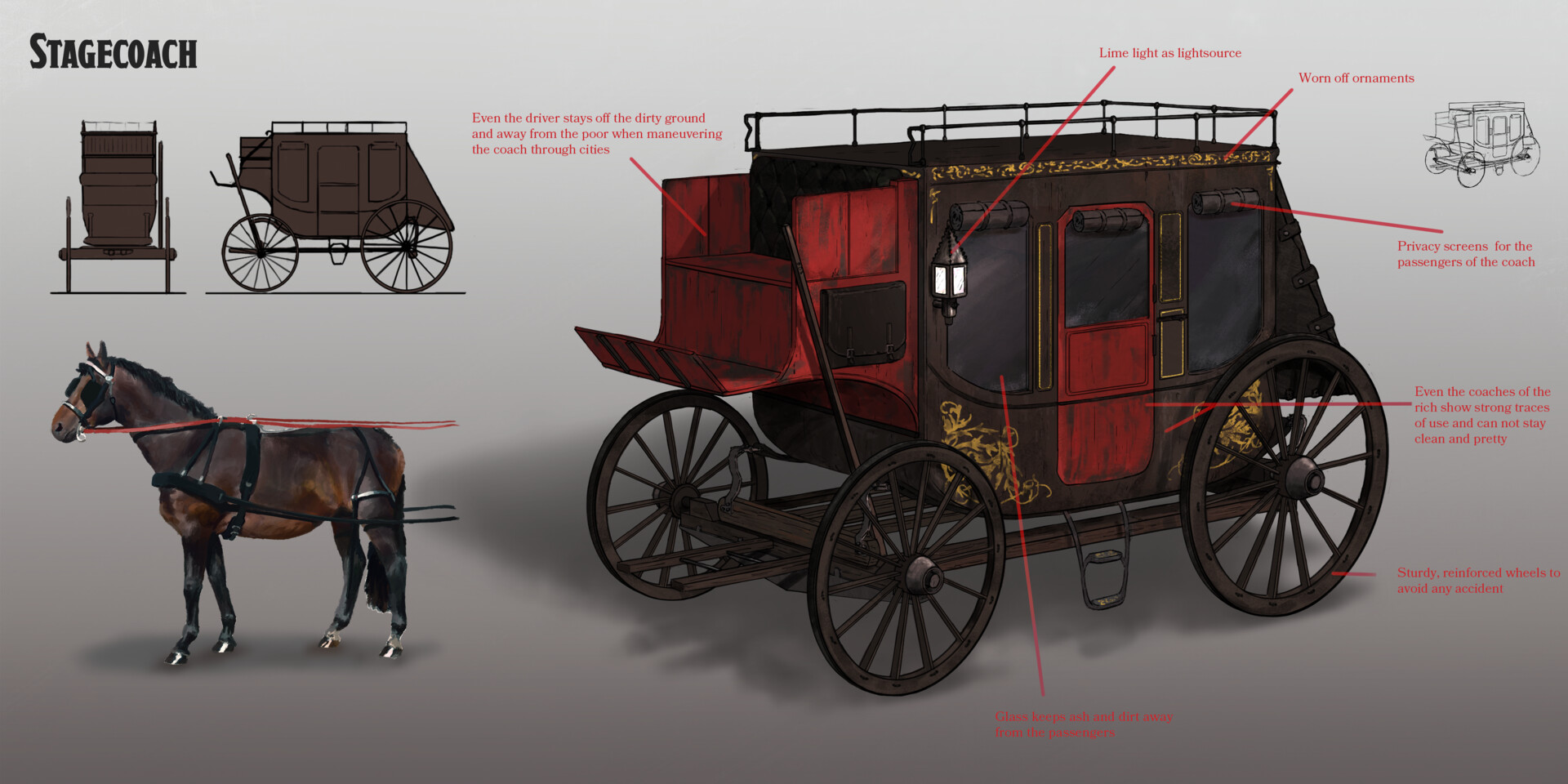 ArtStation - Mistborn Stagecoach (Unofficial)