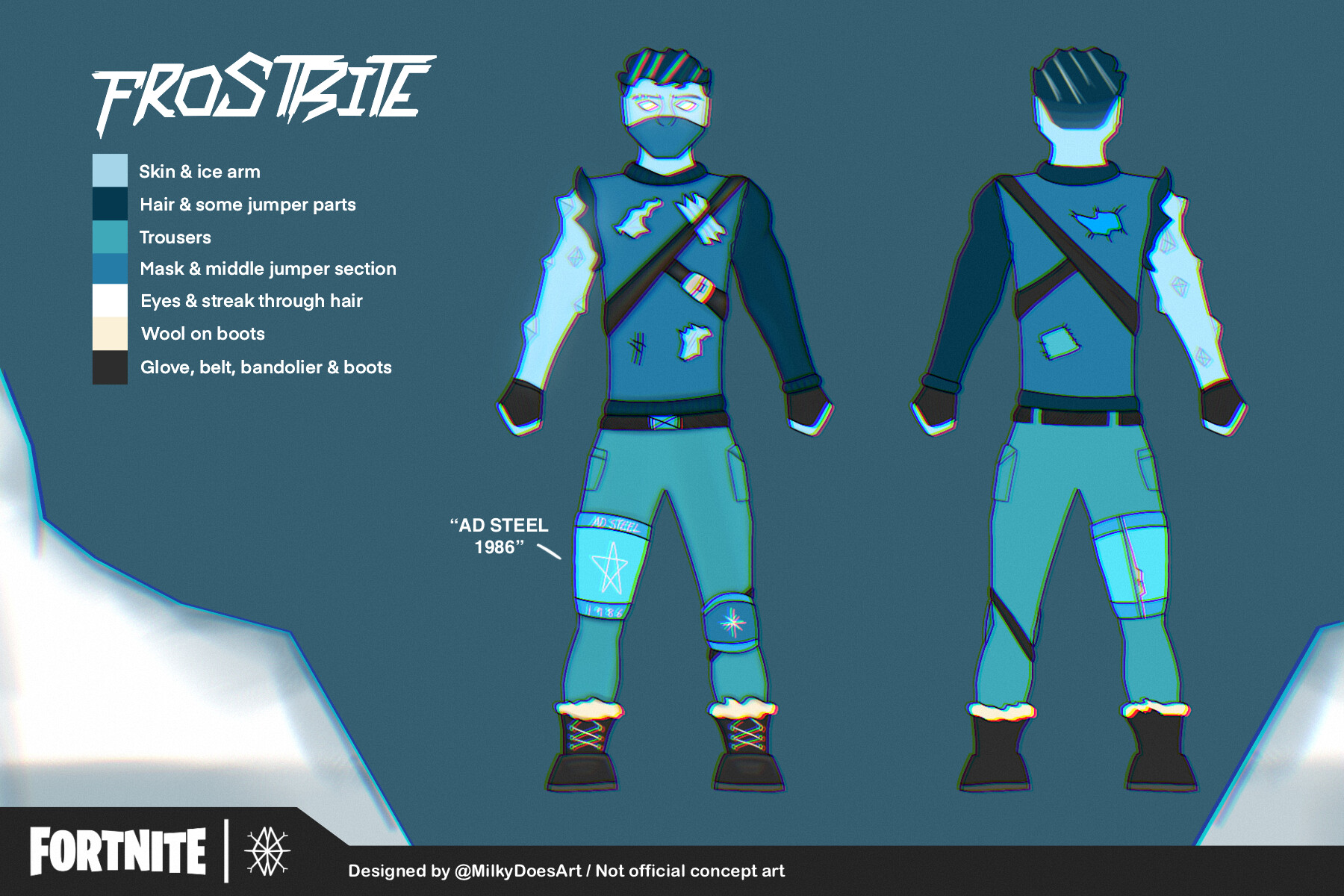 how to draw fortnite frostbite