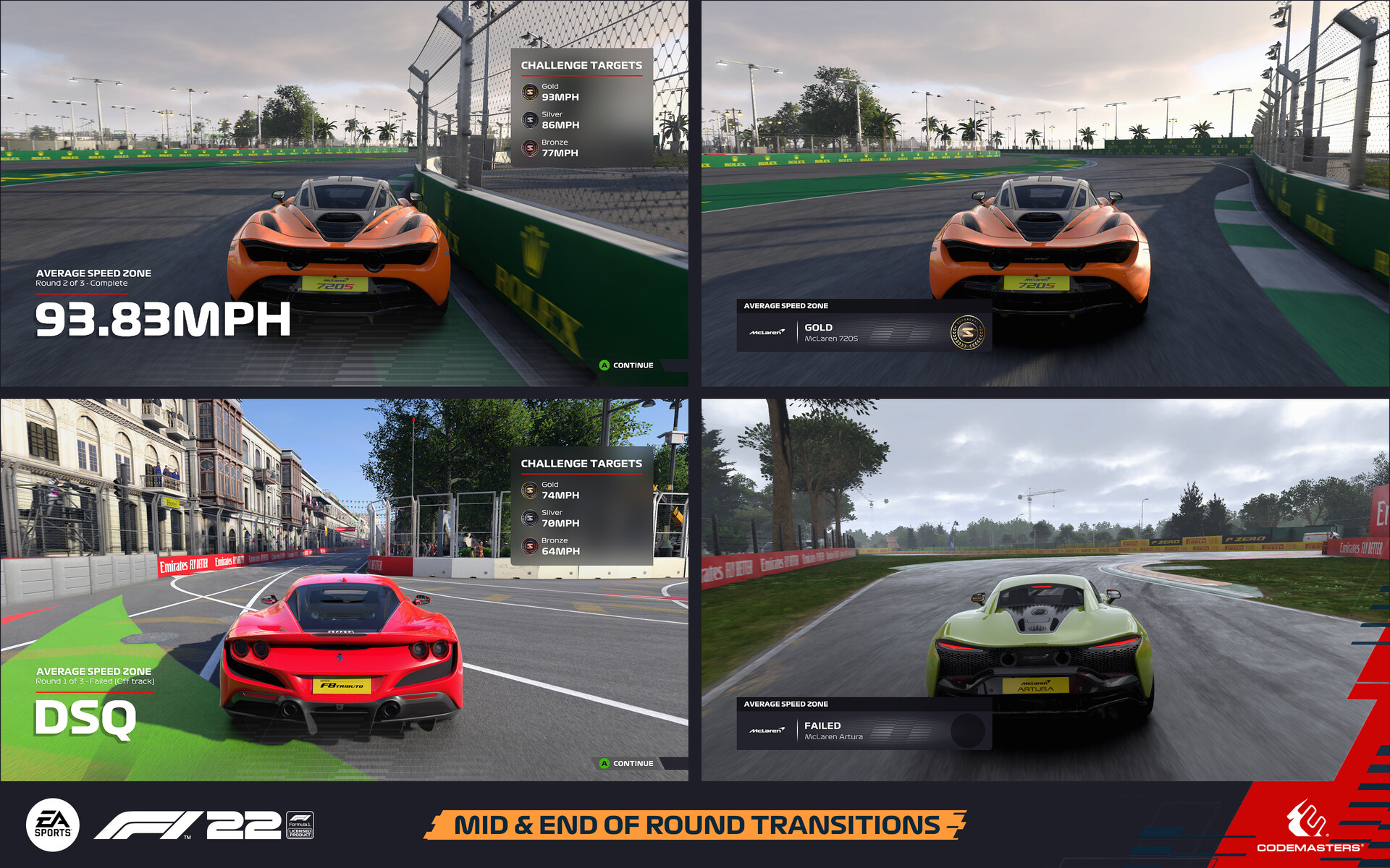 Daniel Rhodes | Video Game UI Design and Art Portfolio - EA SPORTS F1 ...