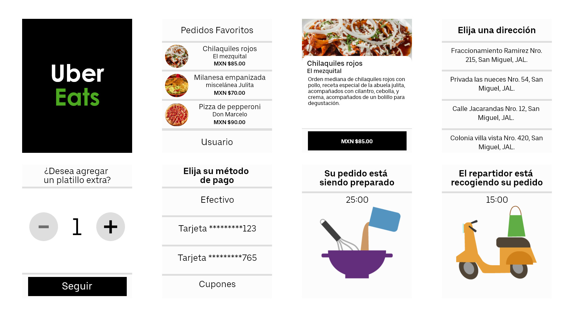 ArtStation - Aplicacion uber eats