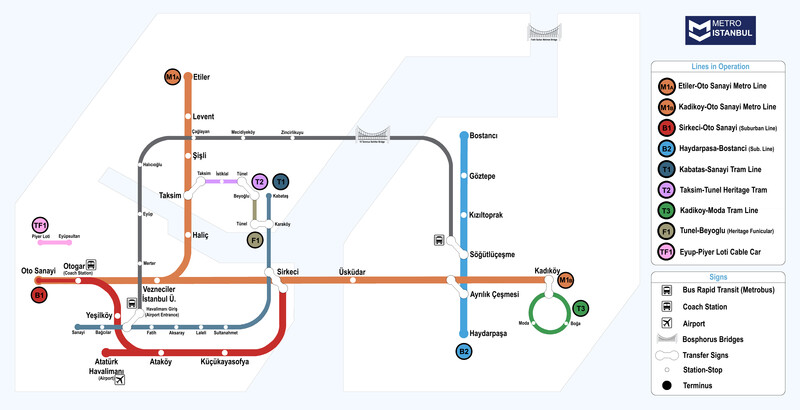 ArtStation - Istanbul