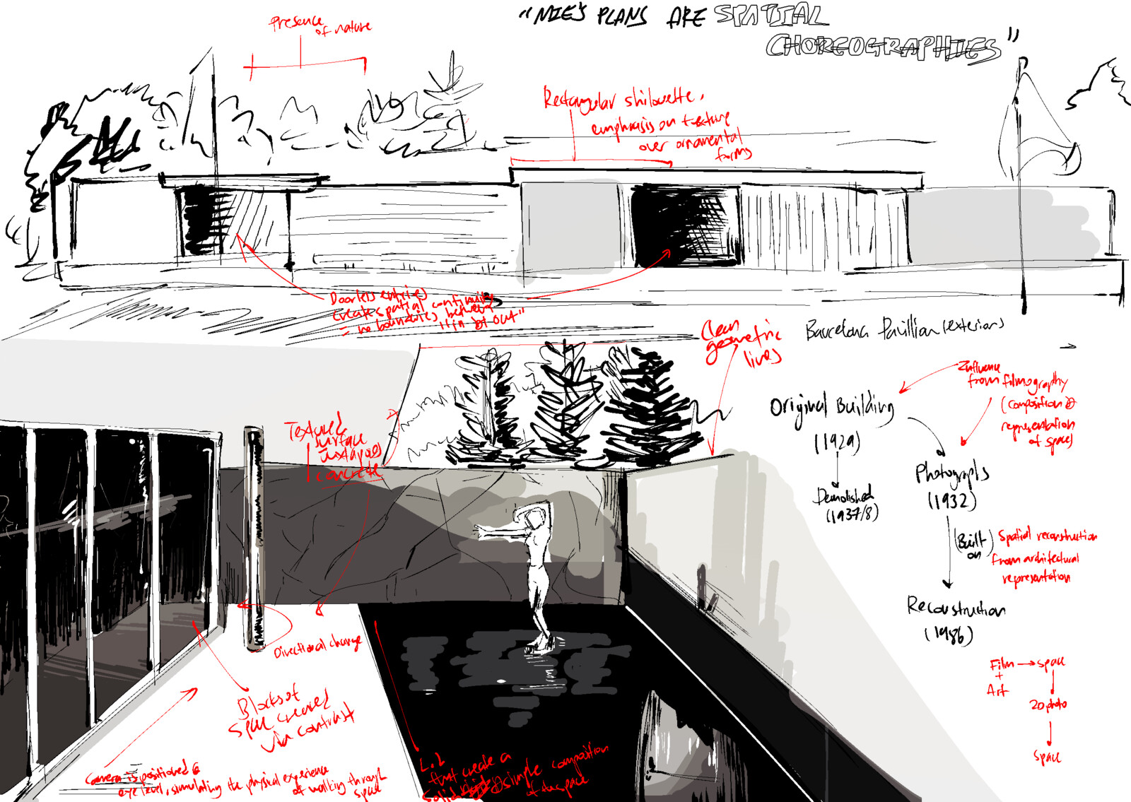 Summer Chiuh - Architectural sketches