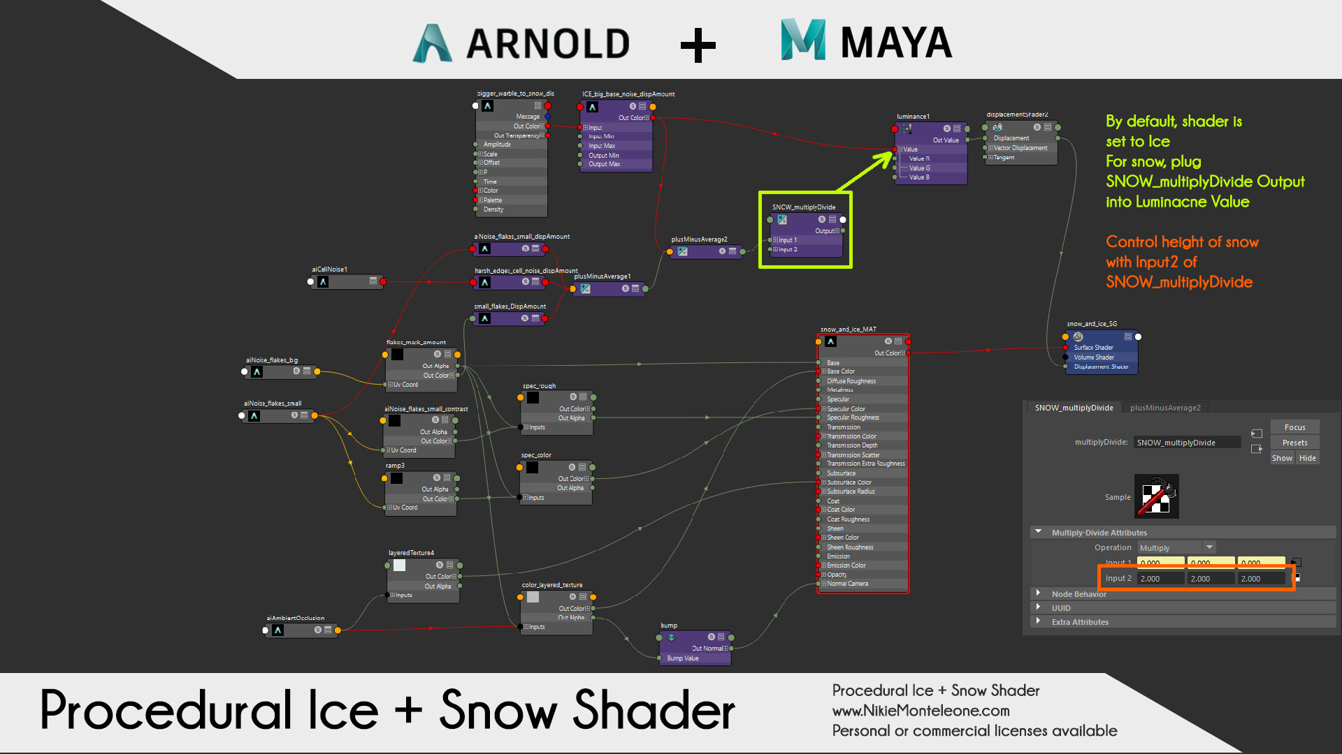 Nikie Monteleone - Procedural Snow + Ice Shader
