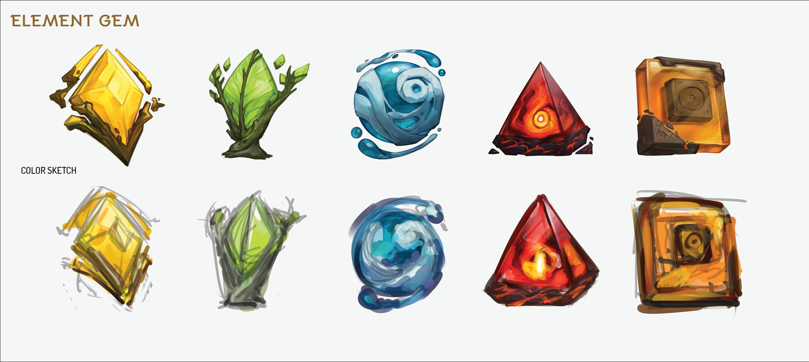 Tuan Anh Le - Thiên Hồn (Celestial Soul): Five Elements & Icons