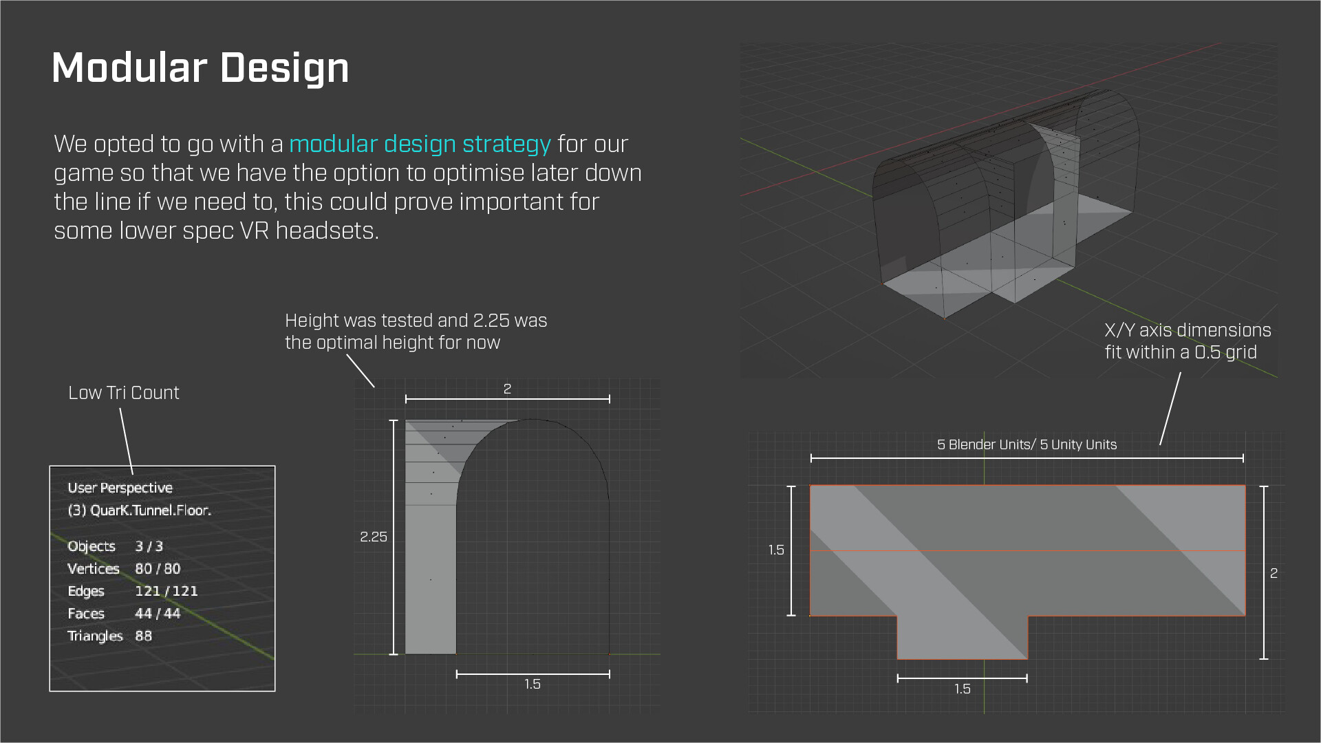 Dmitry Popovichev - VR Horror - Modular Design