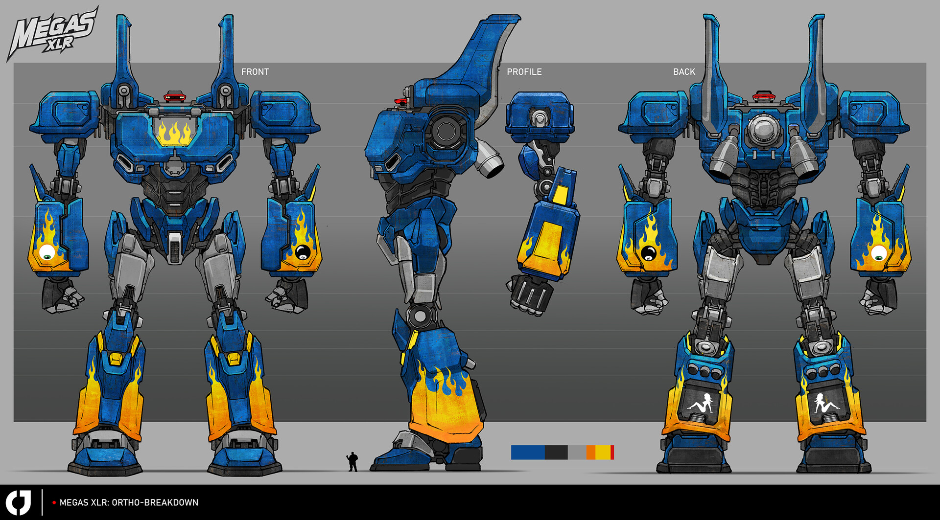 Carson Jones - Megas XLR: Build/Weapon Variants