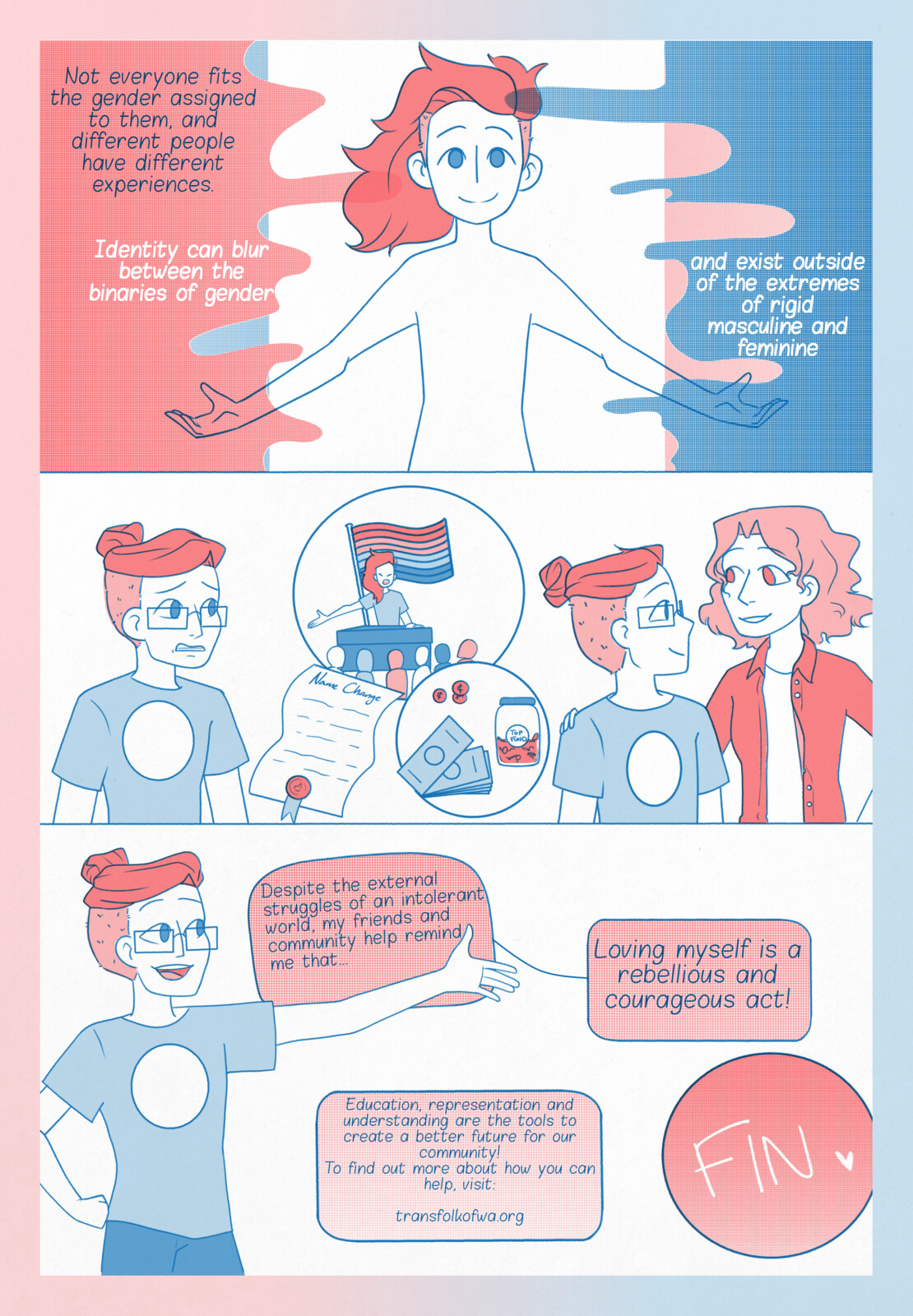 Coda Owens - Transgender Experience - Risograph Comic