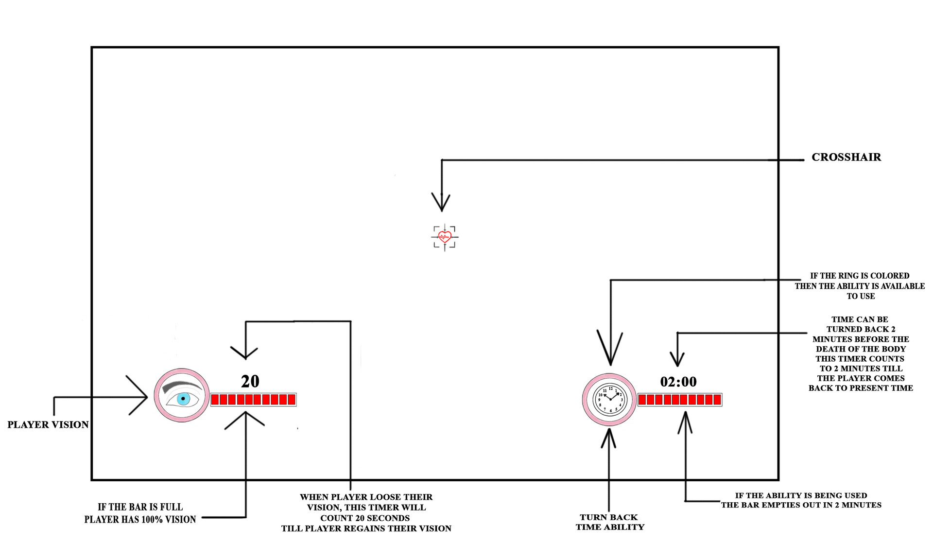 Arisha Sheikh - Memento Mori - A Video Game Concept