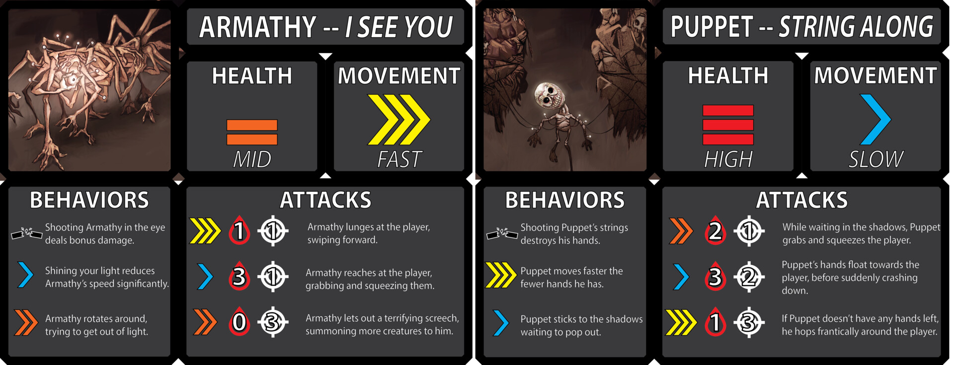 Rita Kaczmarska - Mystery Voodoo Game designs