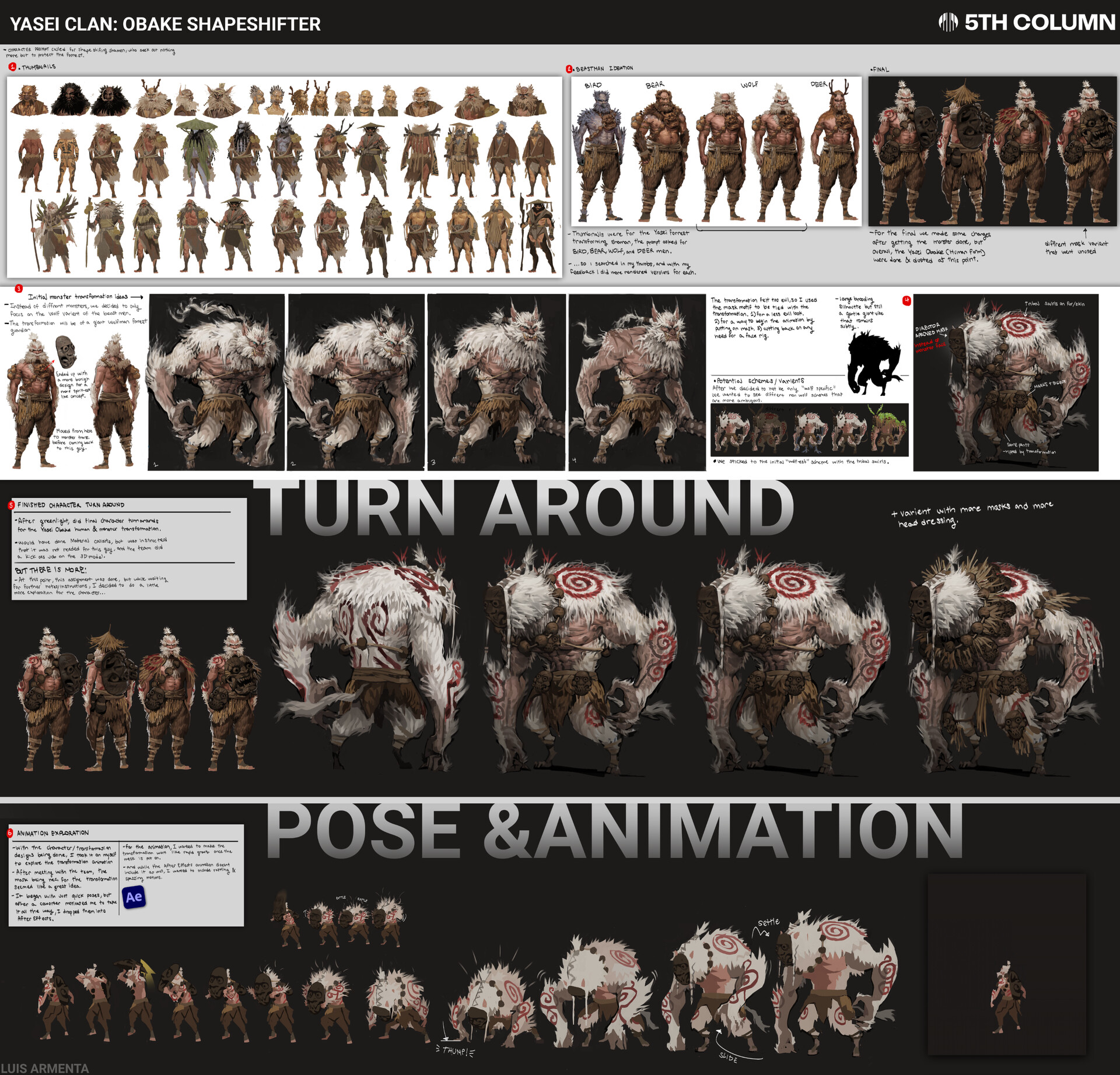 Luis Armenta - Character concept art portfolio