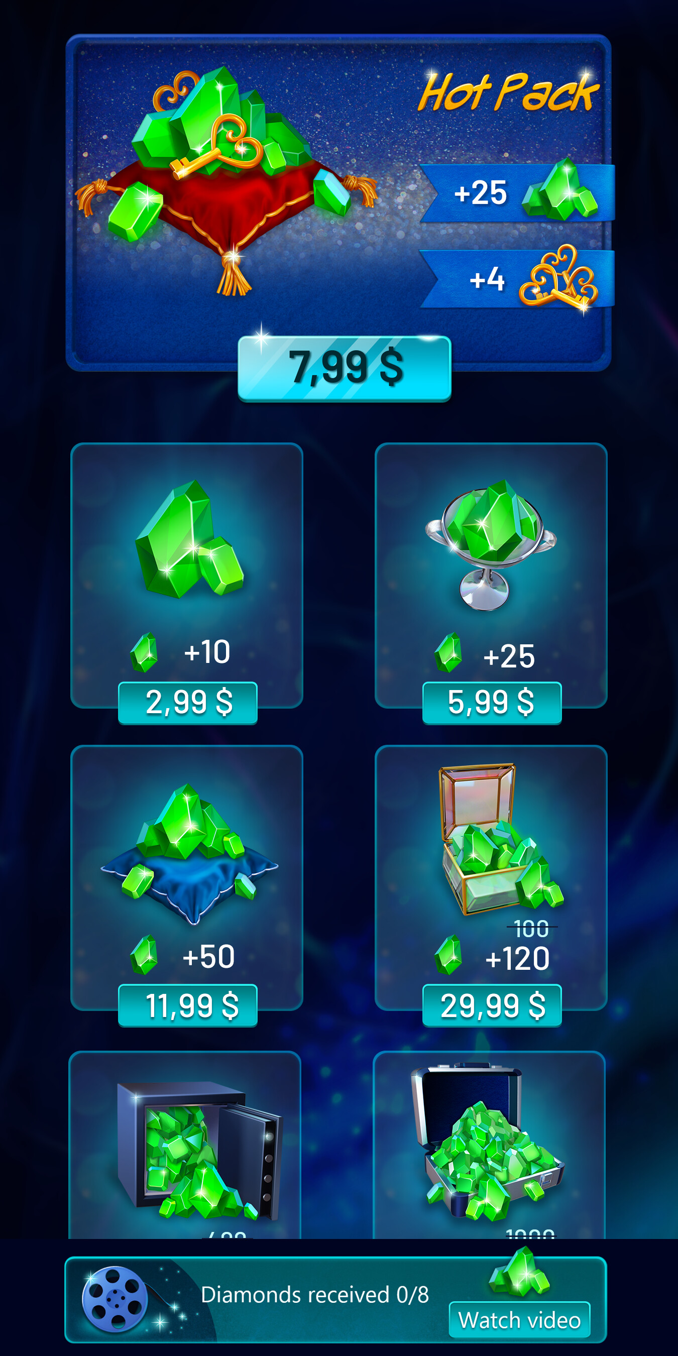 ArtStation - UI for Dating game