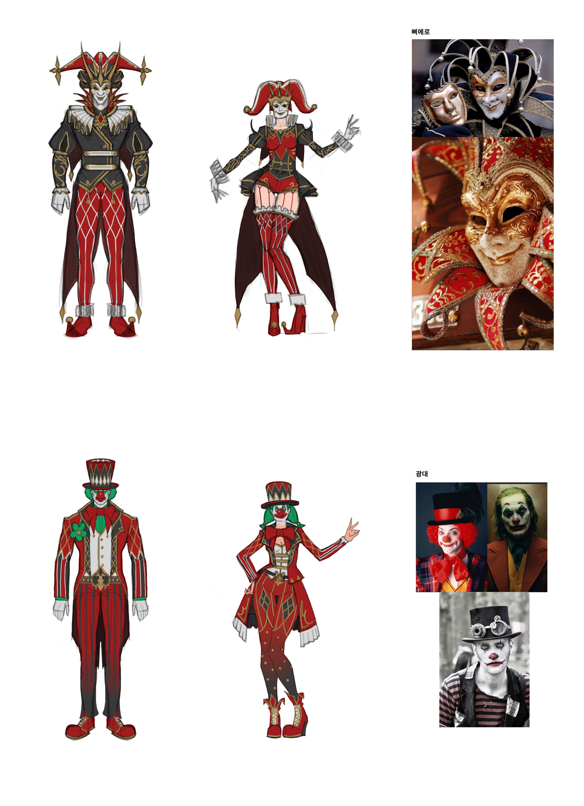 Blue Cheese - clown concept art.