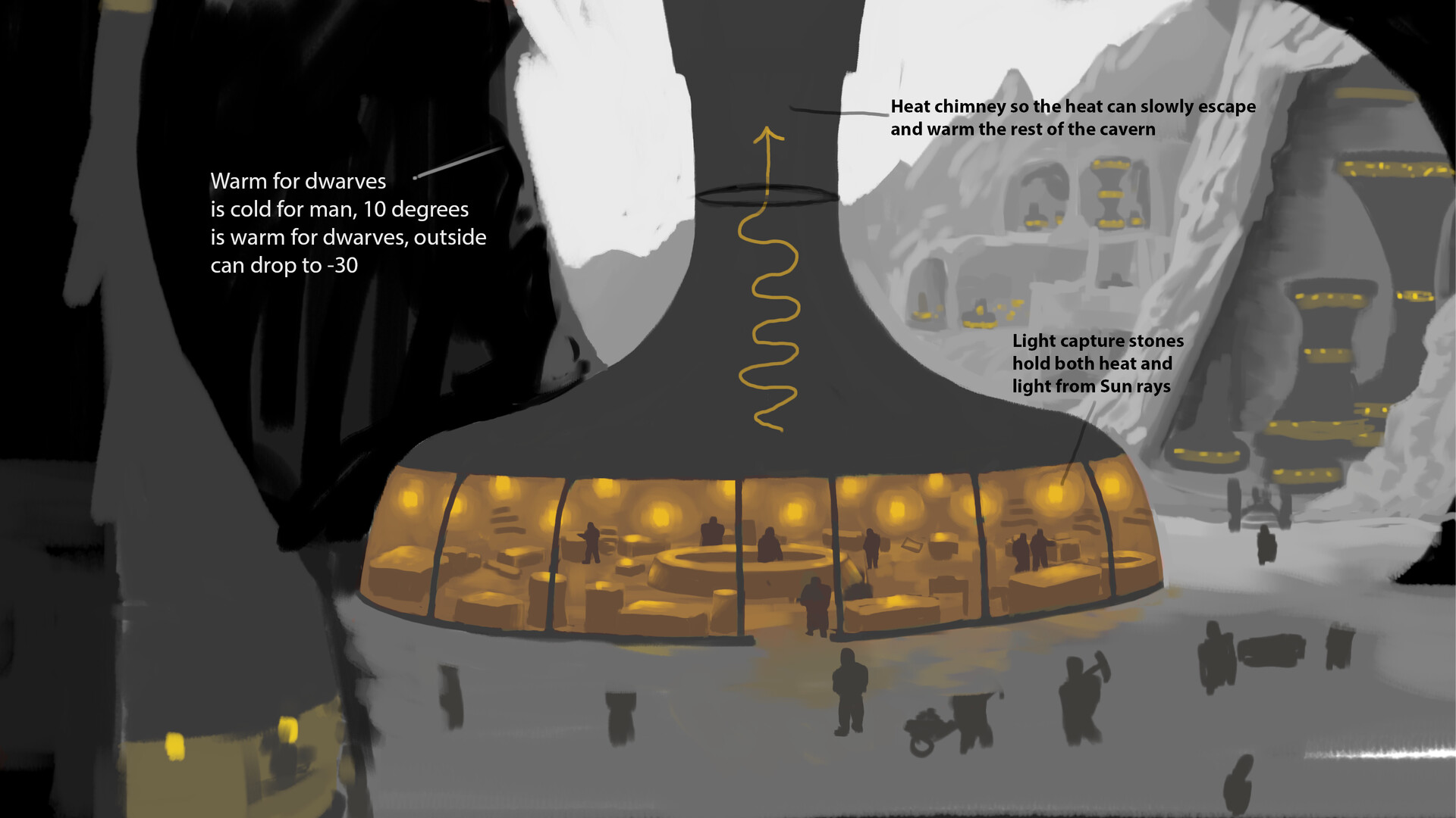 Ed Perryer - Dwarf City Concept