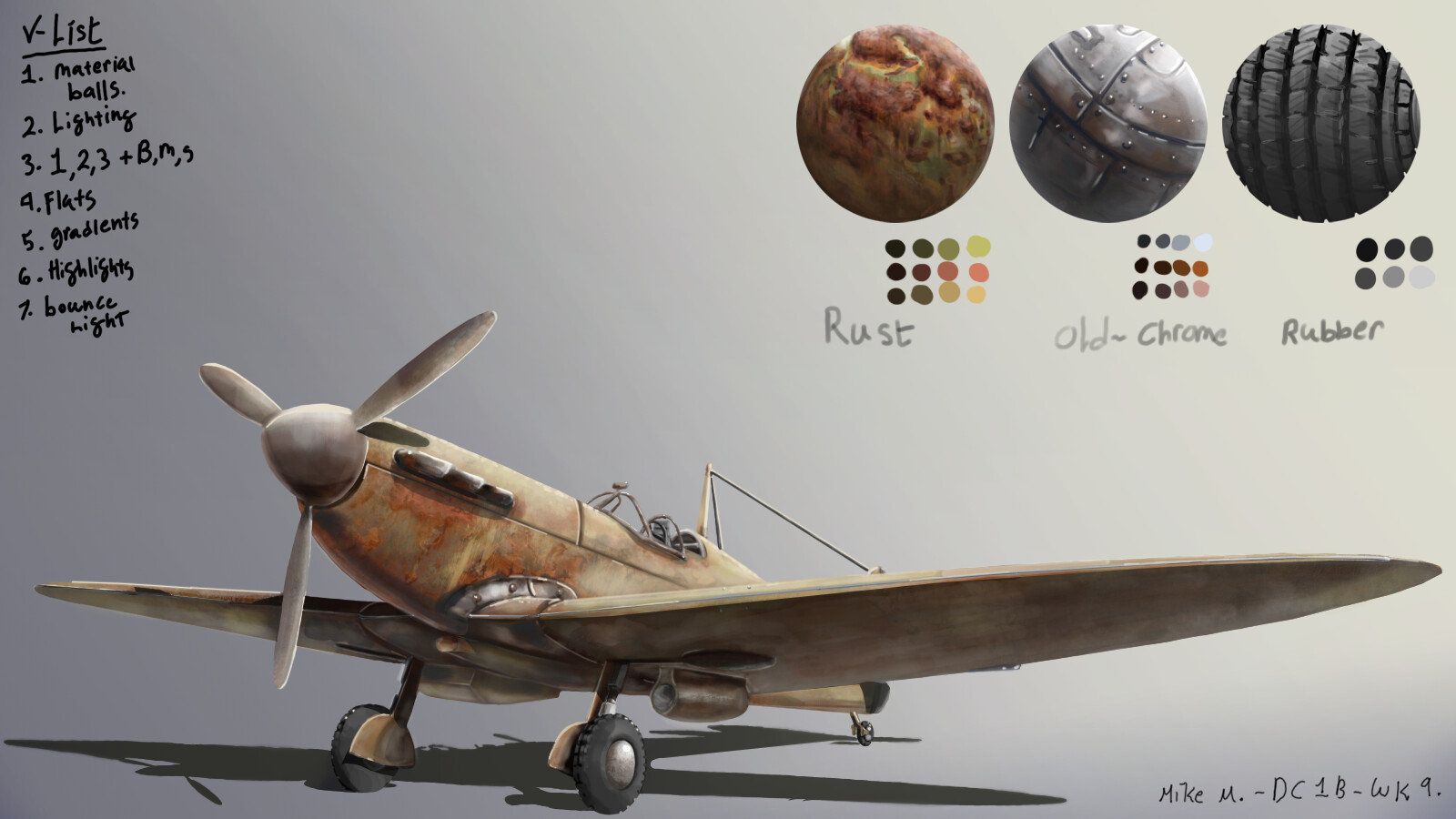ArtStation - Plane rendering project