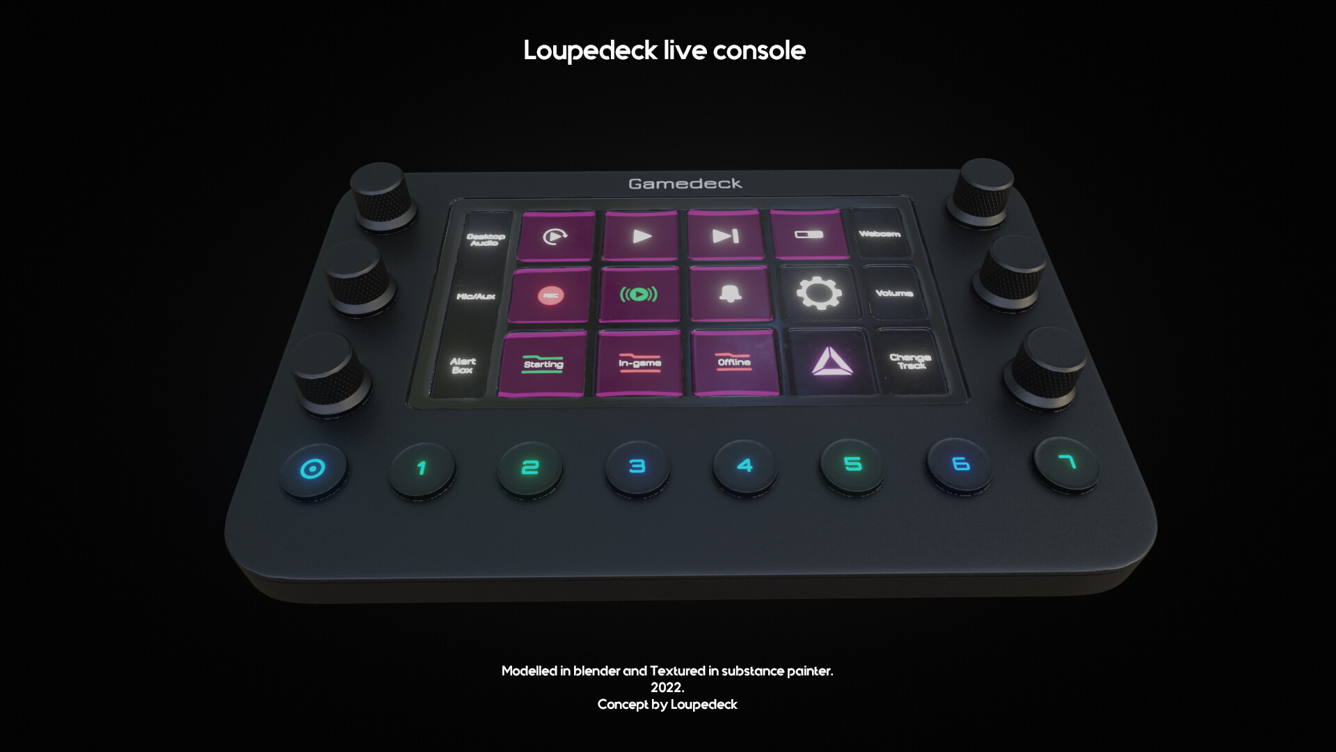 ArtStation - Loupedeck Live Console