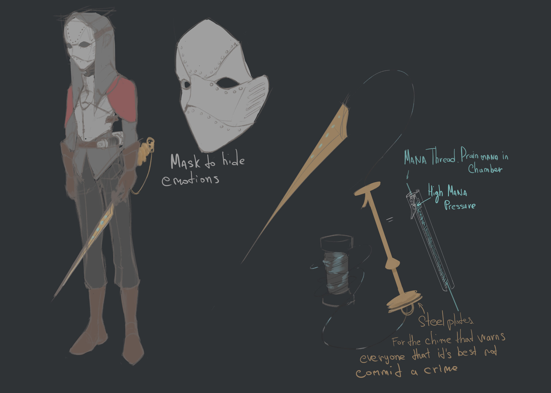 ArtStation - Equipped guard.