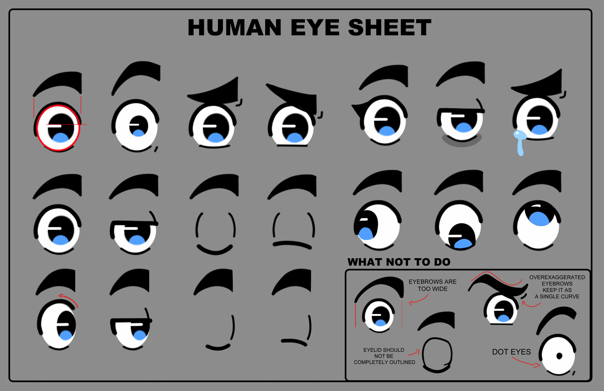 ArtStation - My Friend Fabian: Human Eye Sheet