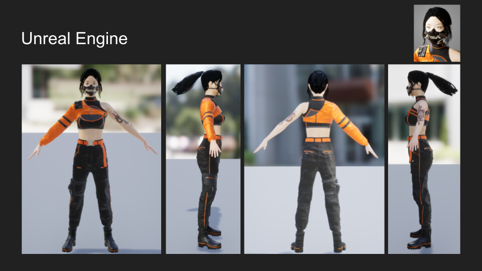 Loo Yee Cheng - Character Development