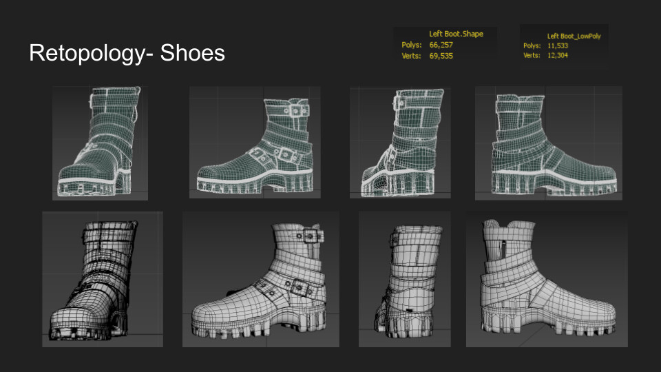 Loo Yee Cheng - Character Development