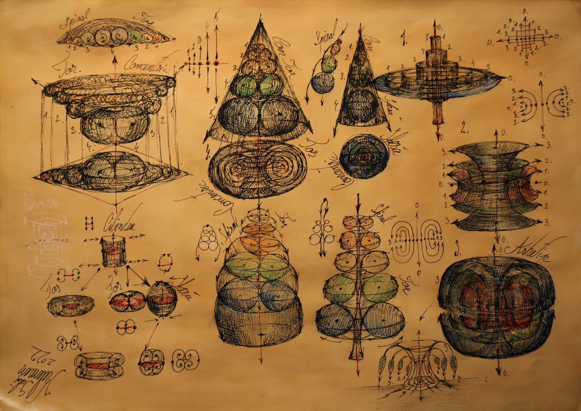 ArtStation - Torus sphere vortex