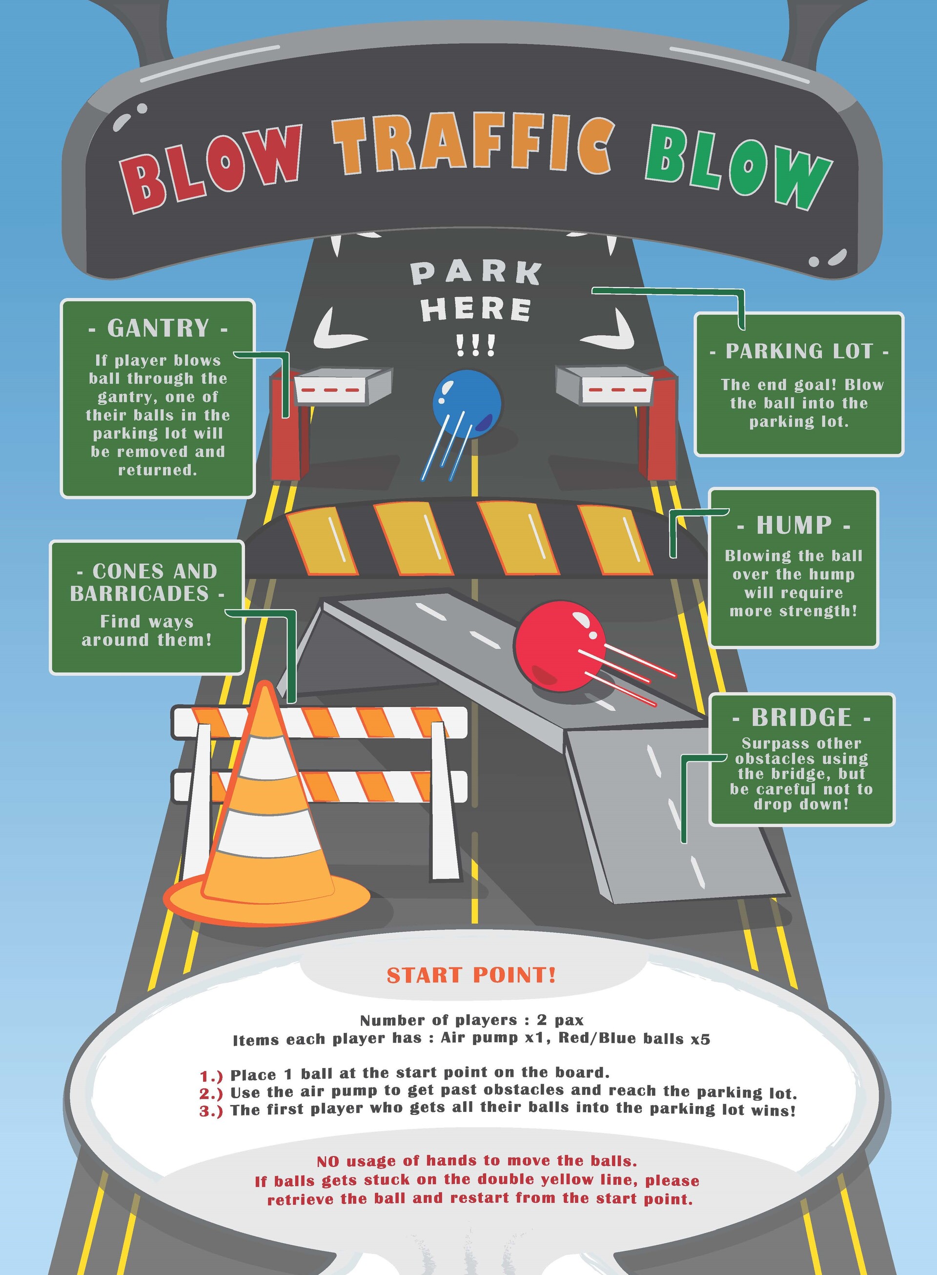 ArtStation - Game Instruction Board - Graphic Design