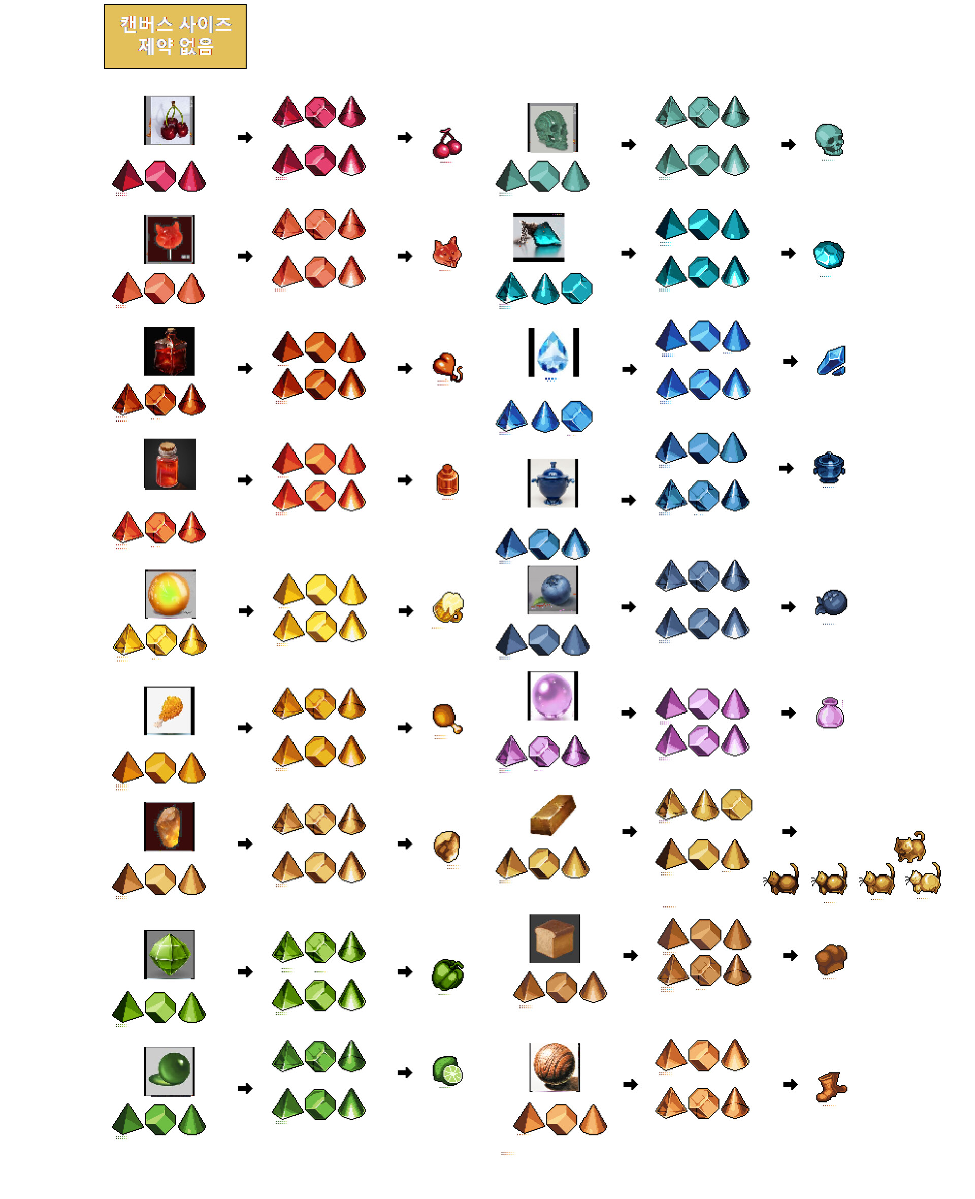 ArtStation - item texture