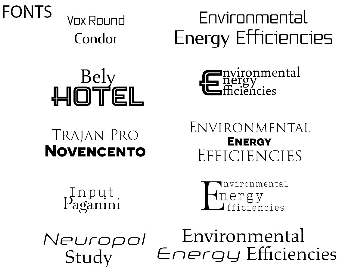 Hannah Crowley - Green Energy Brand Identity Profile