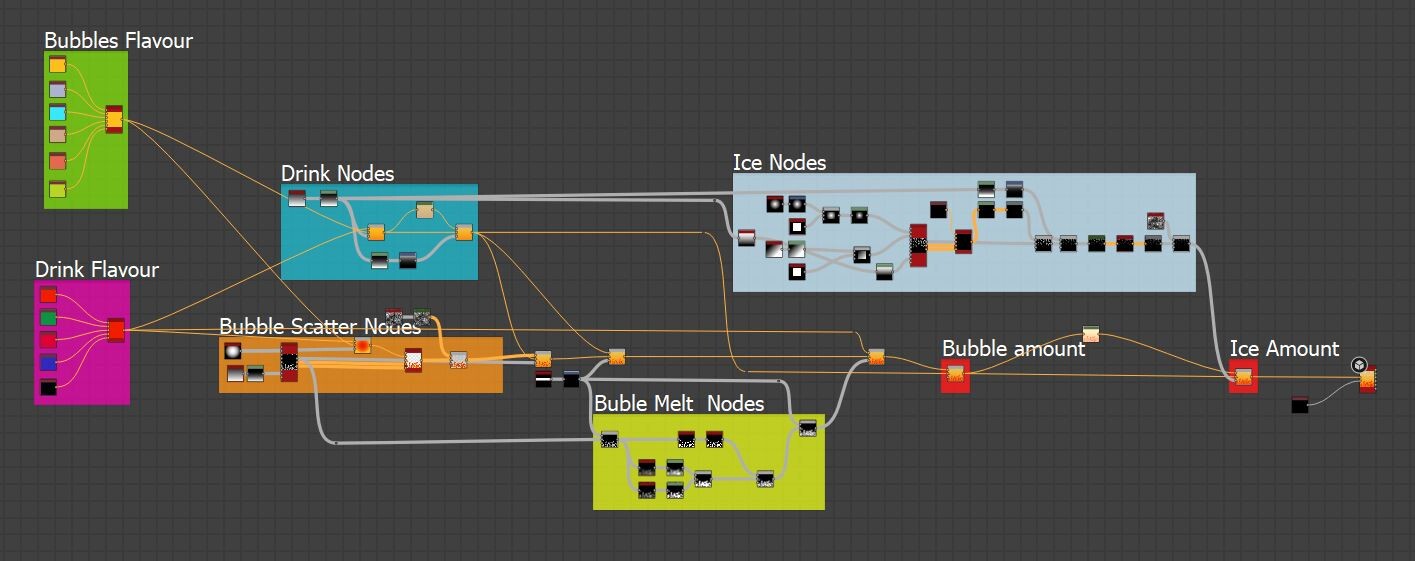 Ellie Dupont - Bubble Tea Substance Designer Experiments