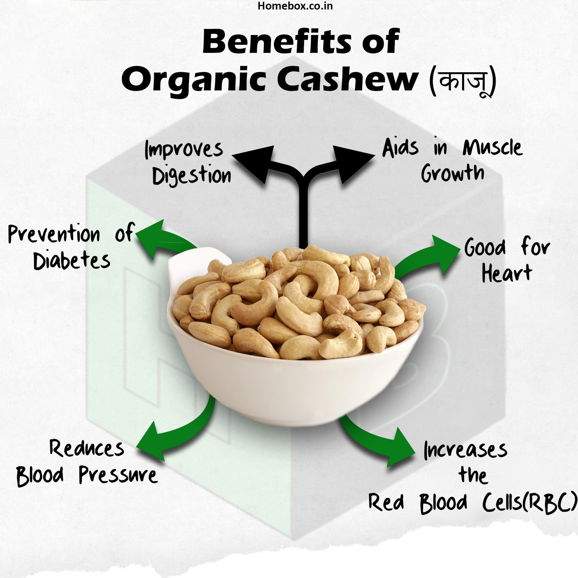 ArtStation - Internship Work 2020 (Facts and Benefits posts for Instagram)