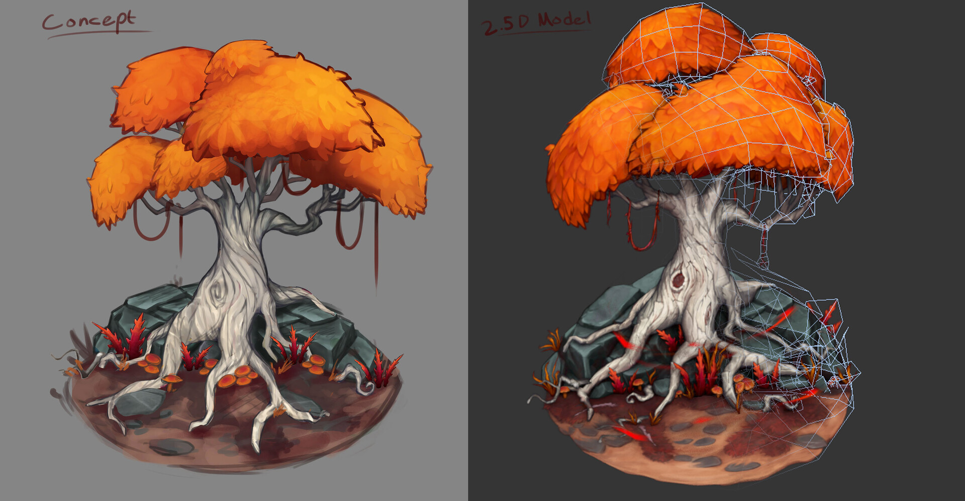 Necipcan Karakus - CGMA Week#2