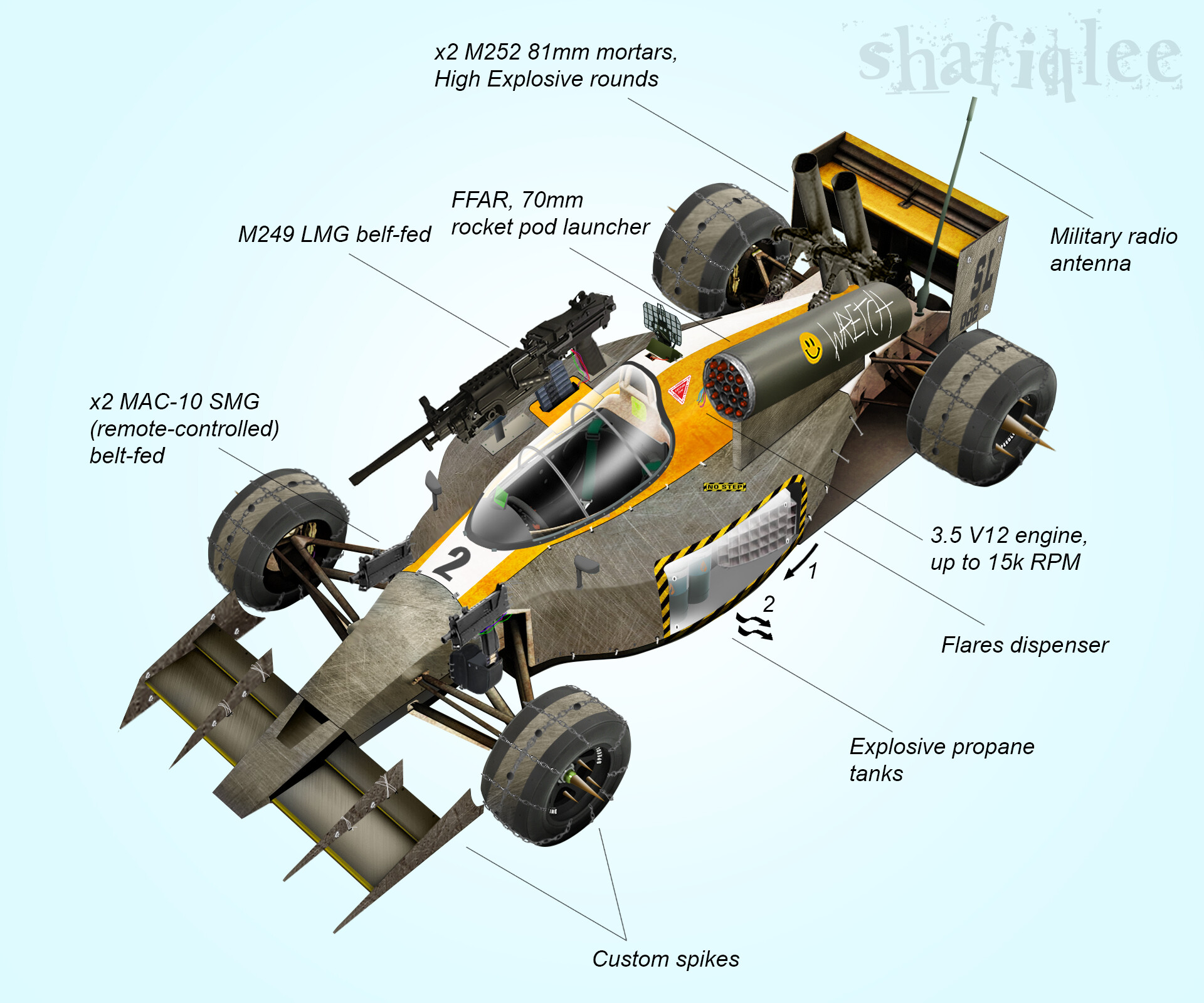 Shafiq Lee - 1990s Formula car 'WRETCH'