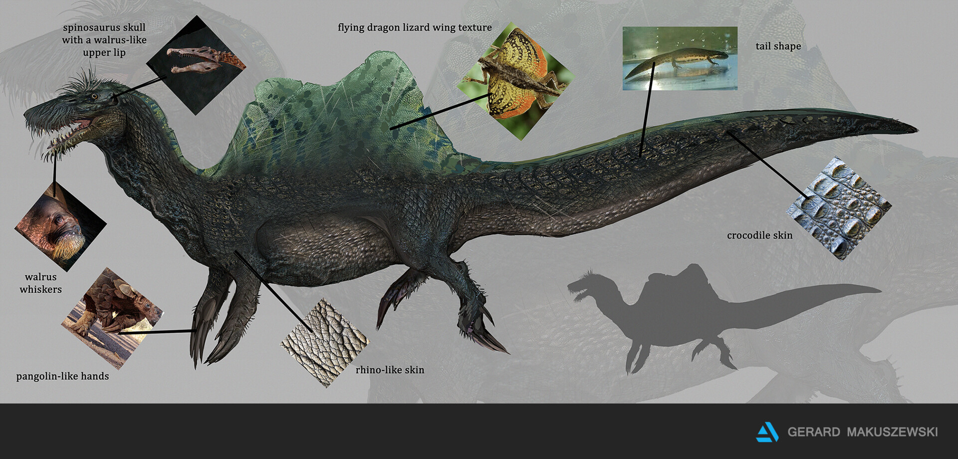 Gerard Makuszewski - Spinosaurus Speculative Reconstruction