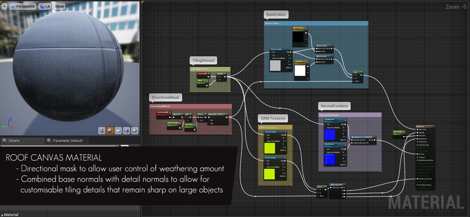 Louise Crouch - Forest Wagon