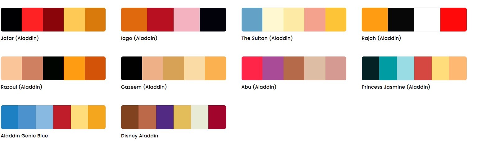 Devansh Tyagi - Agra City In Disney Style (Sketching , Working and renders)