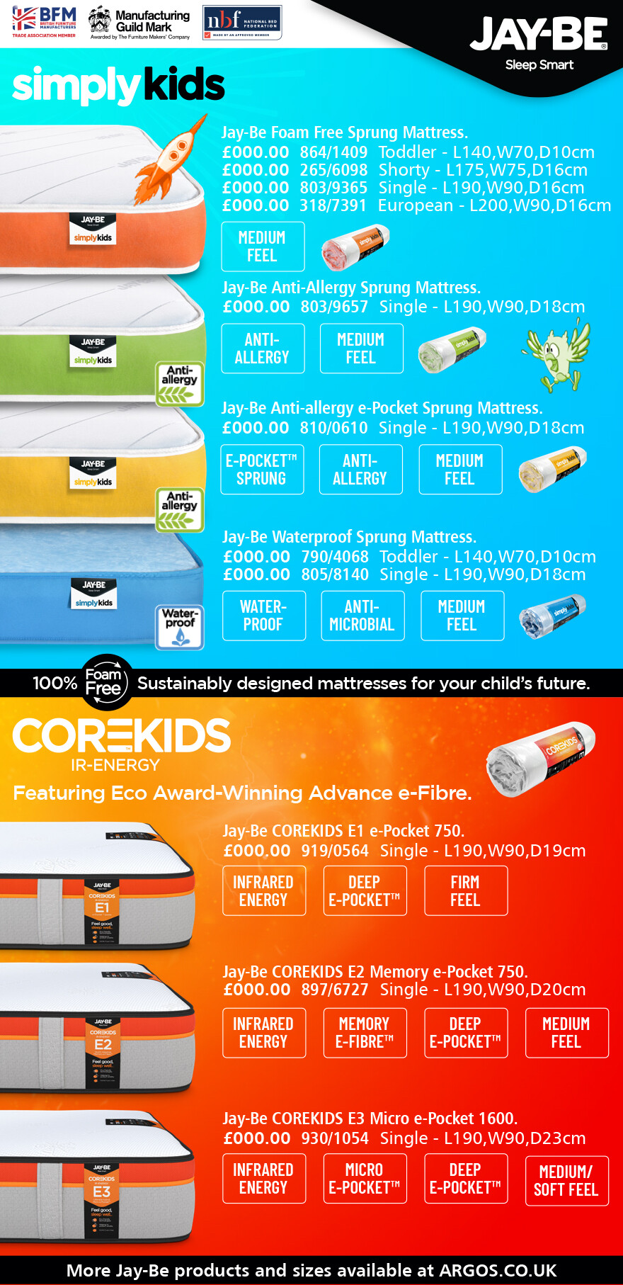 Nathan Clowes - Argos Pages