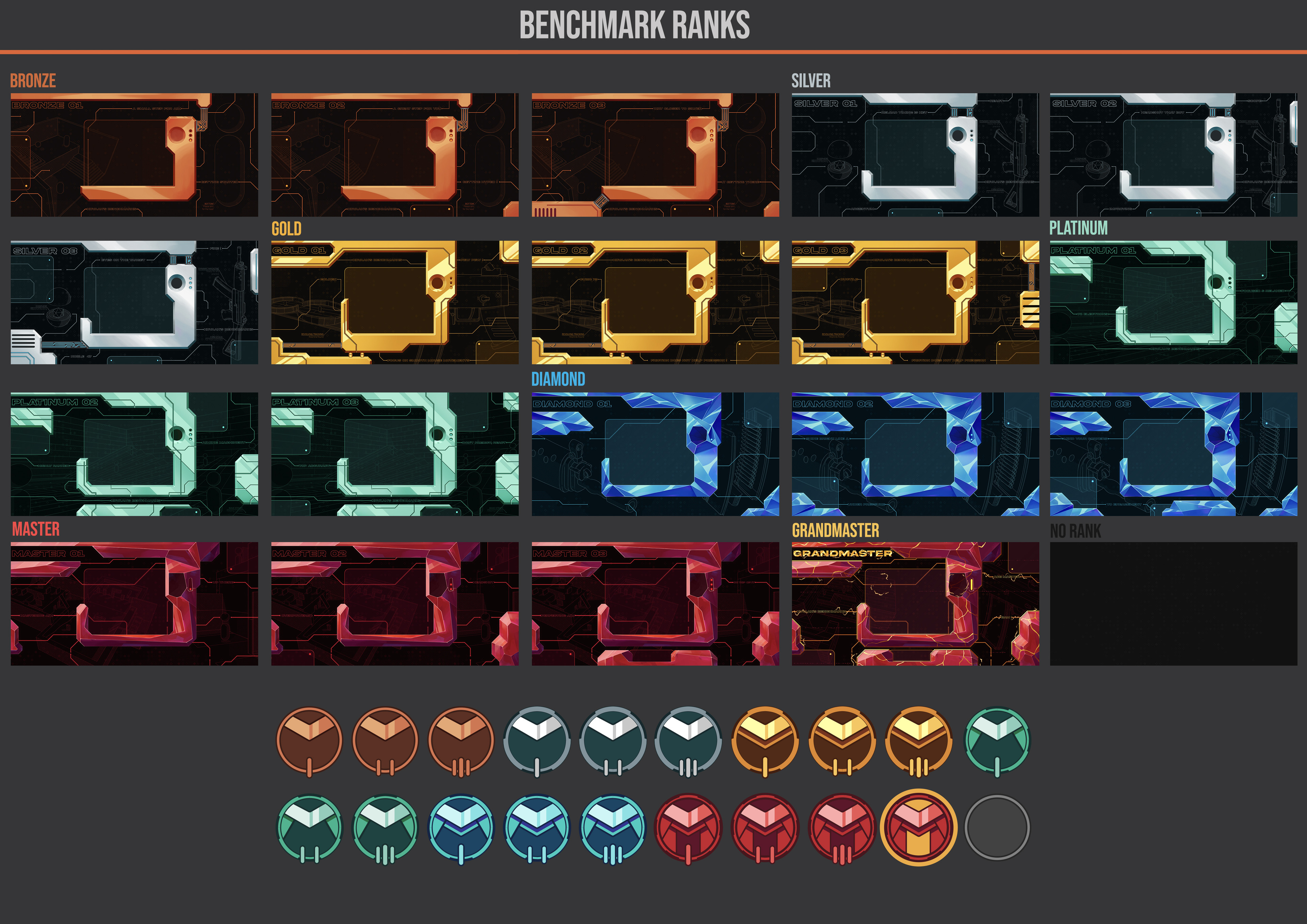 José Domingo Luna - KovaaK's 2021-2022