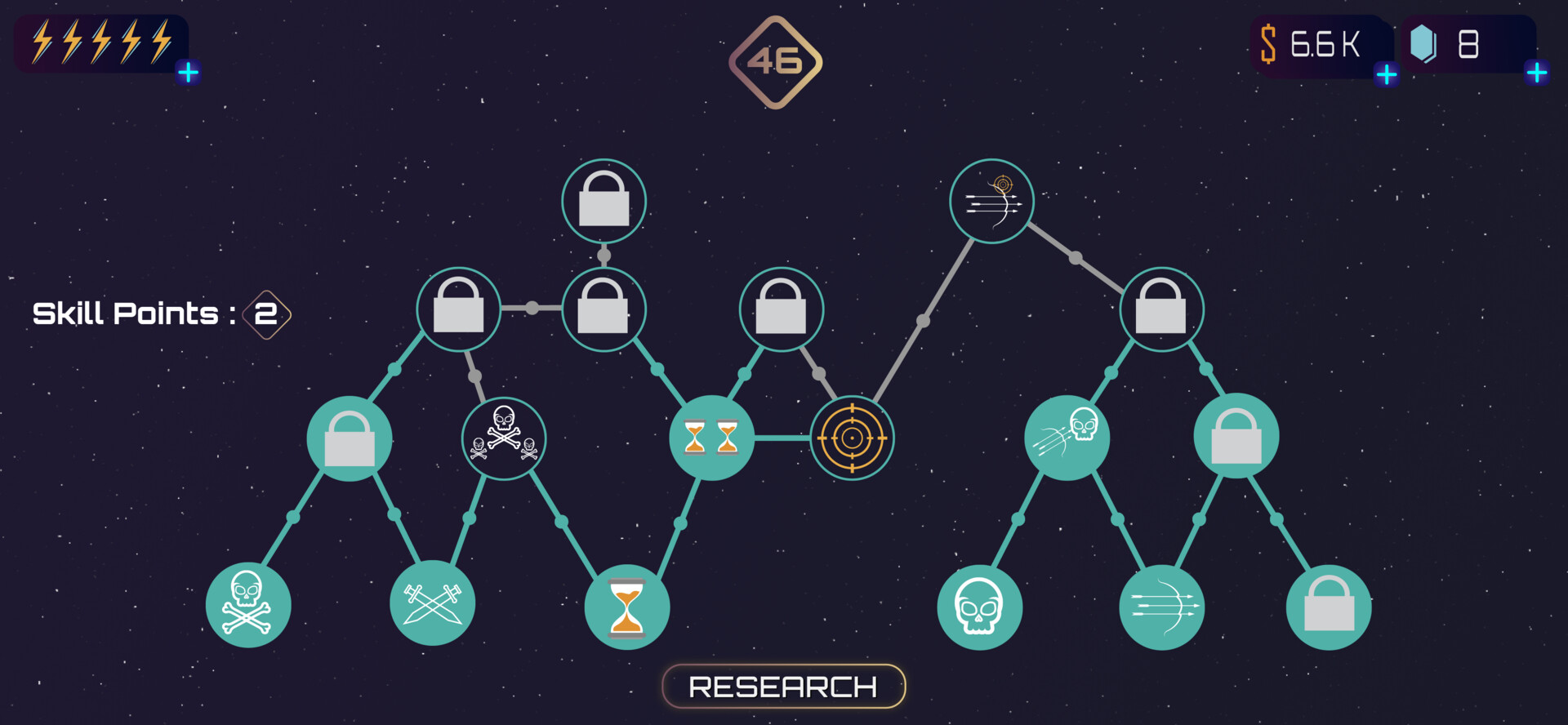Parinith - UXUI - Research for a prototype