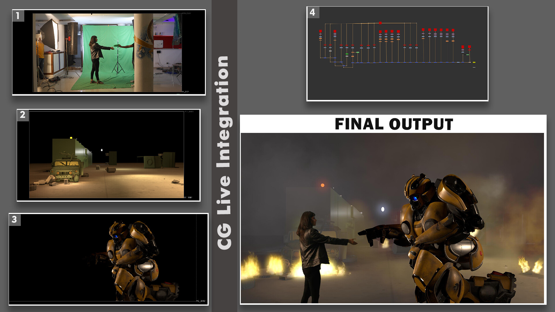 ArtStation - CG Live integration